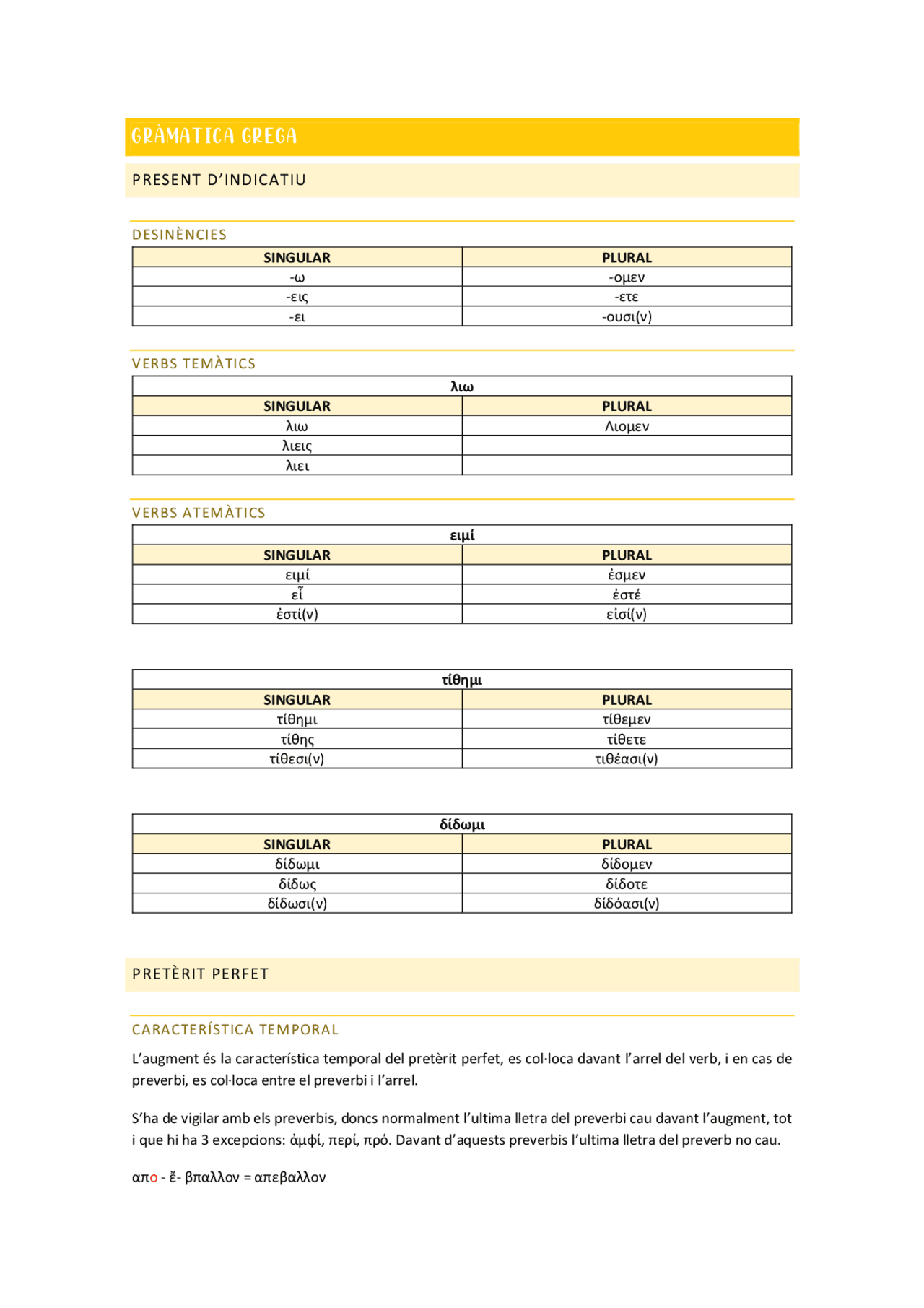 VERBS SIMPLES GREC - 2 BATXILLERAT - Docsity