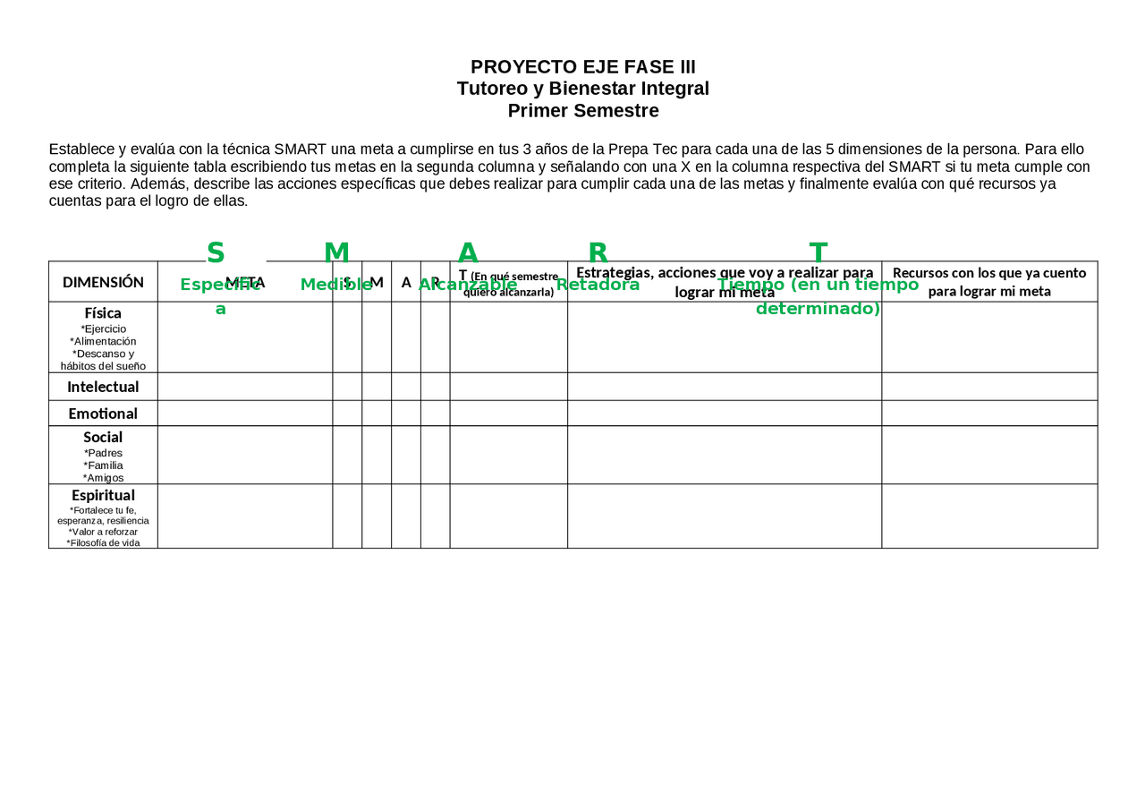 Metas smart, como realizarlas - Docsity