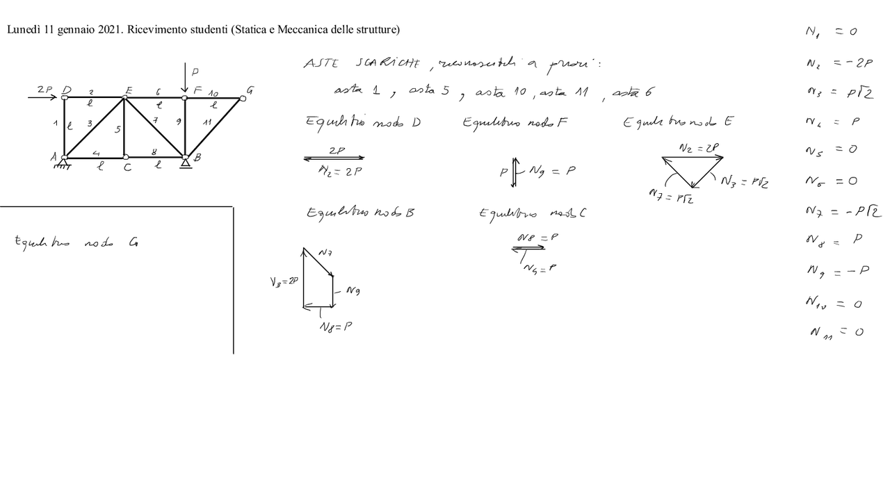 Esercizi Completi Di Statica Docsity