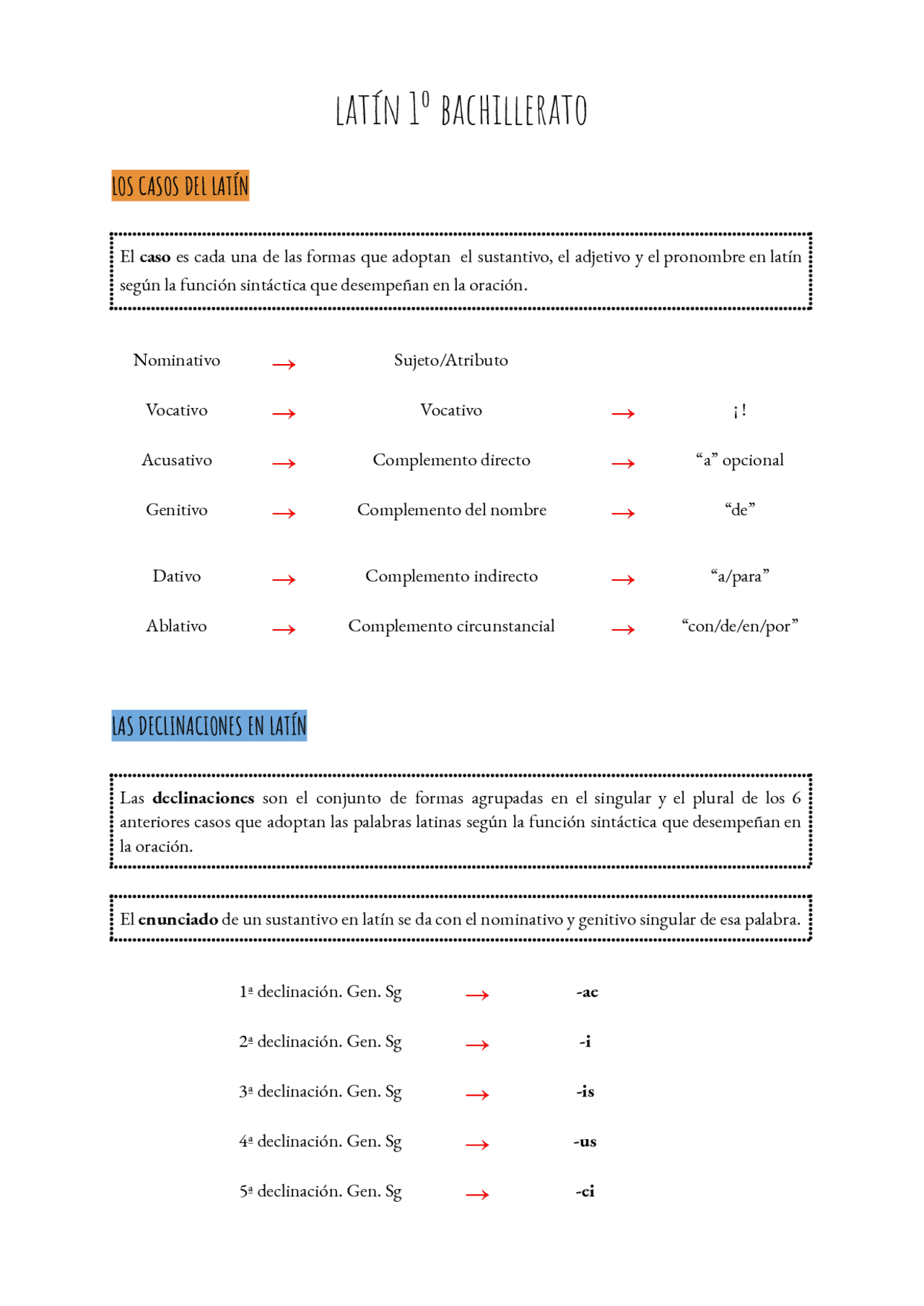 Apuntes Latín Ii Ebau Docsity