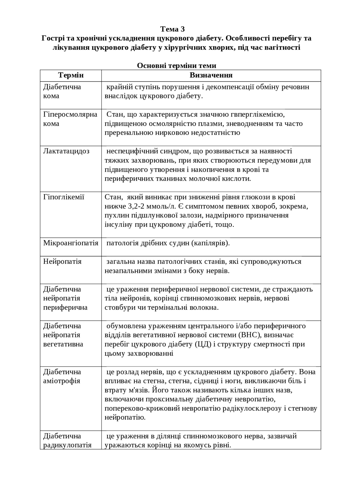 Робочі зошити ендокринологія Docsity