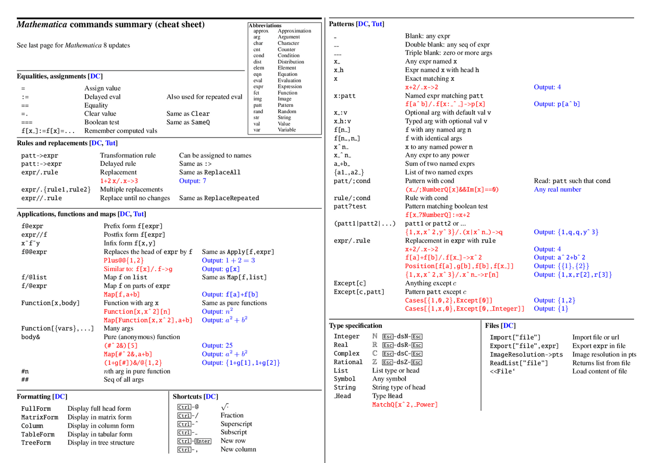 Mathematica_cmd_summary_cheat_sheet - Docsity Mathematica_cmd_summary_cheat_sheet - Docsity