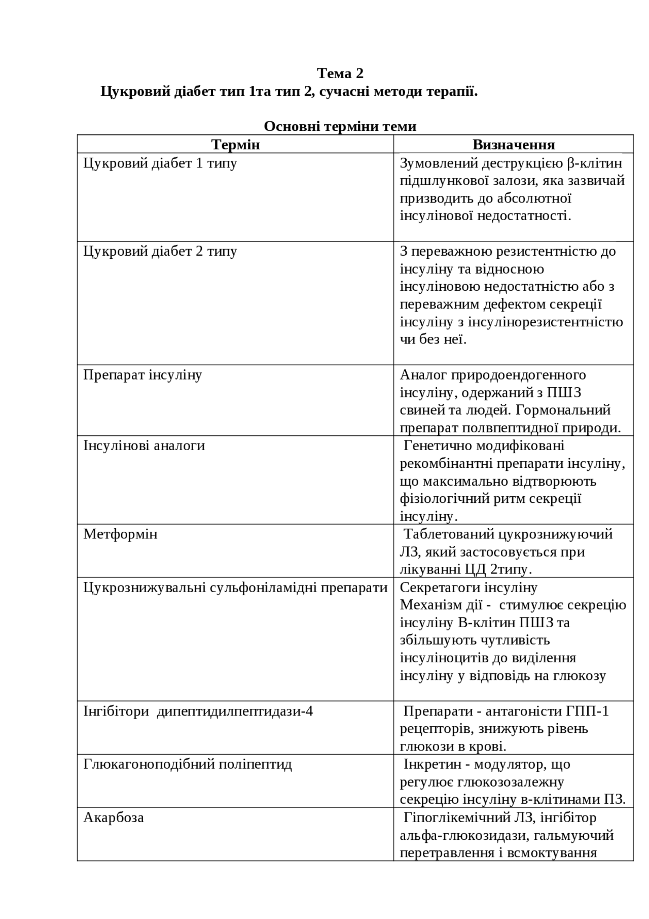 Робочі зошити ендокринологія Docsity