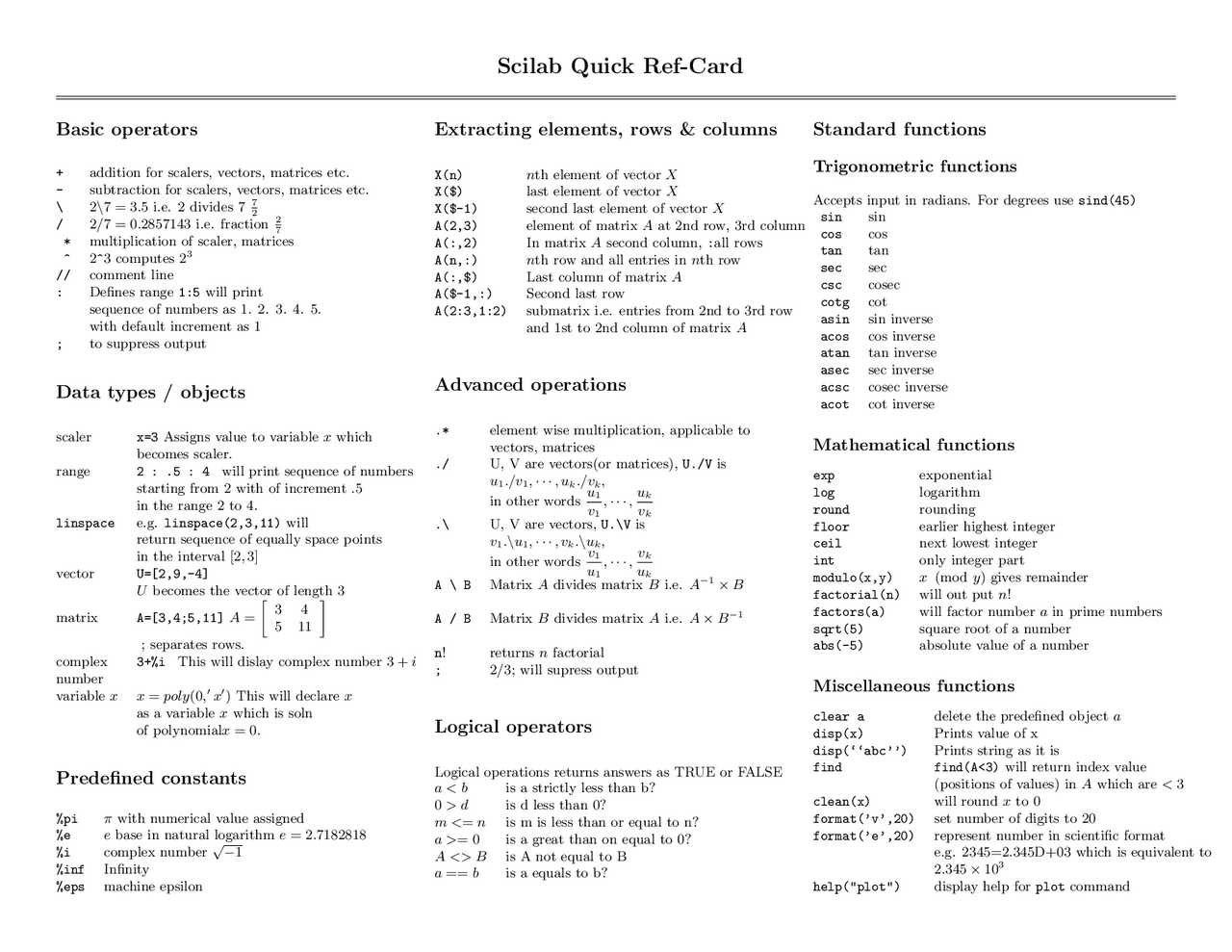 Scilab Quick Reference Carda4pdf Docsity