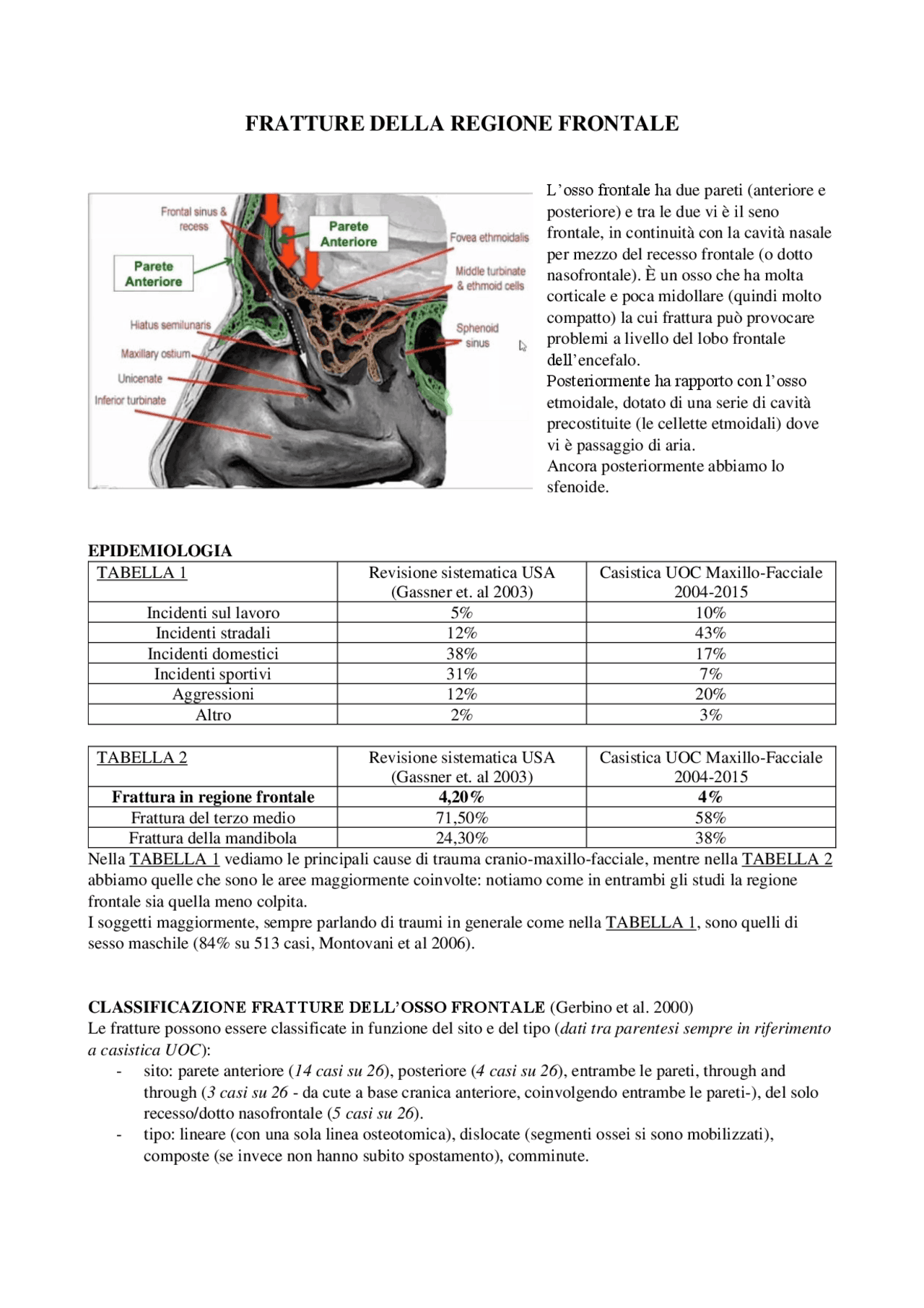 Fratture del seno frontale - Docsity