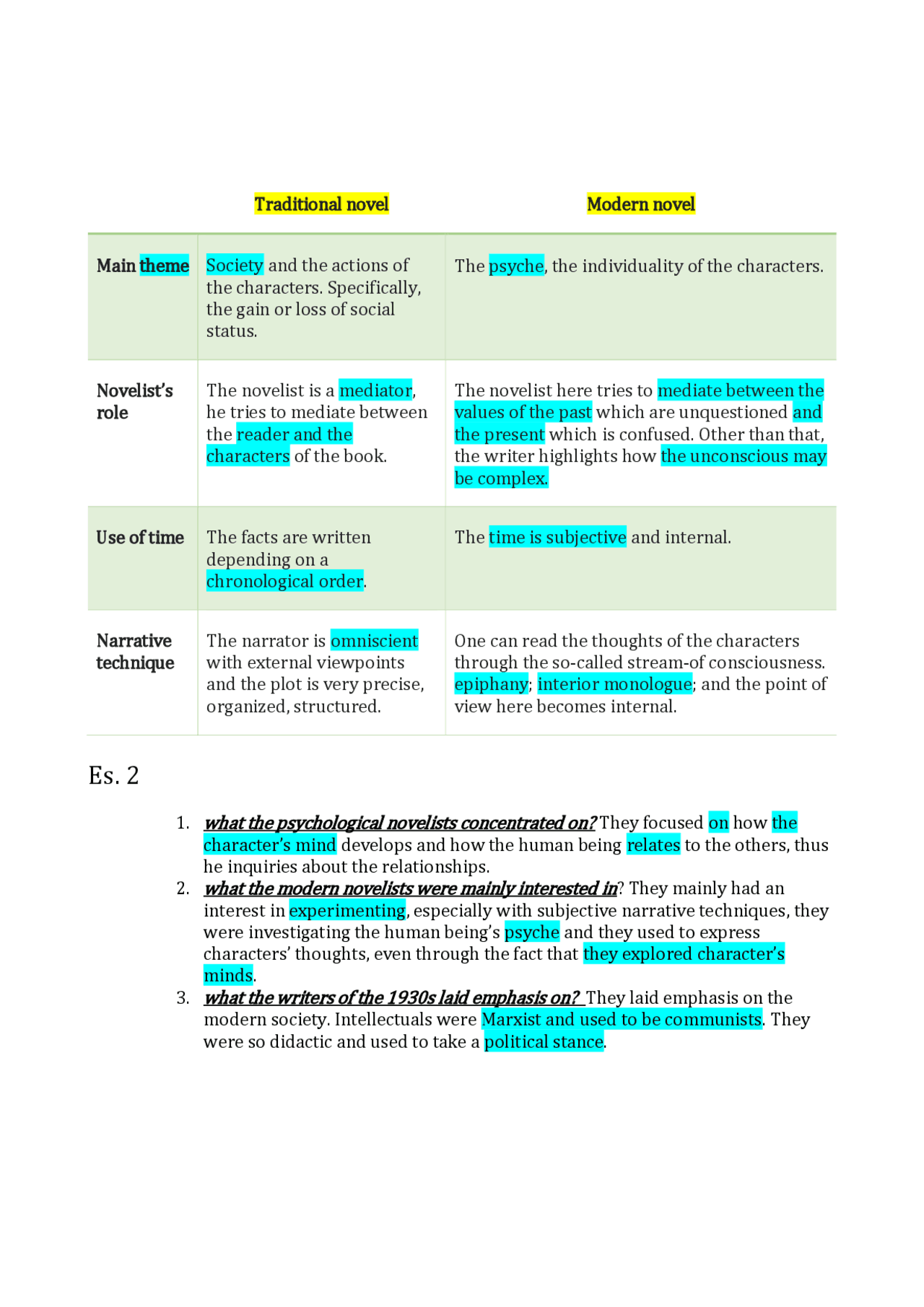 Interior monologue e traditional novel - Docsity