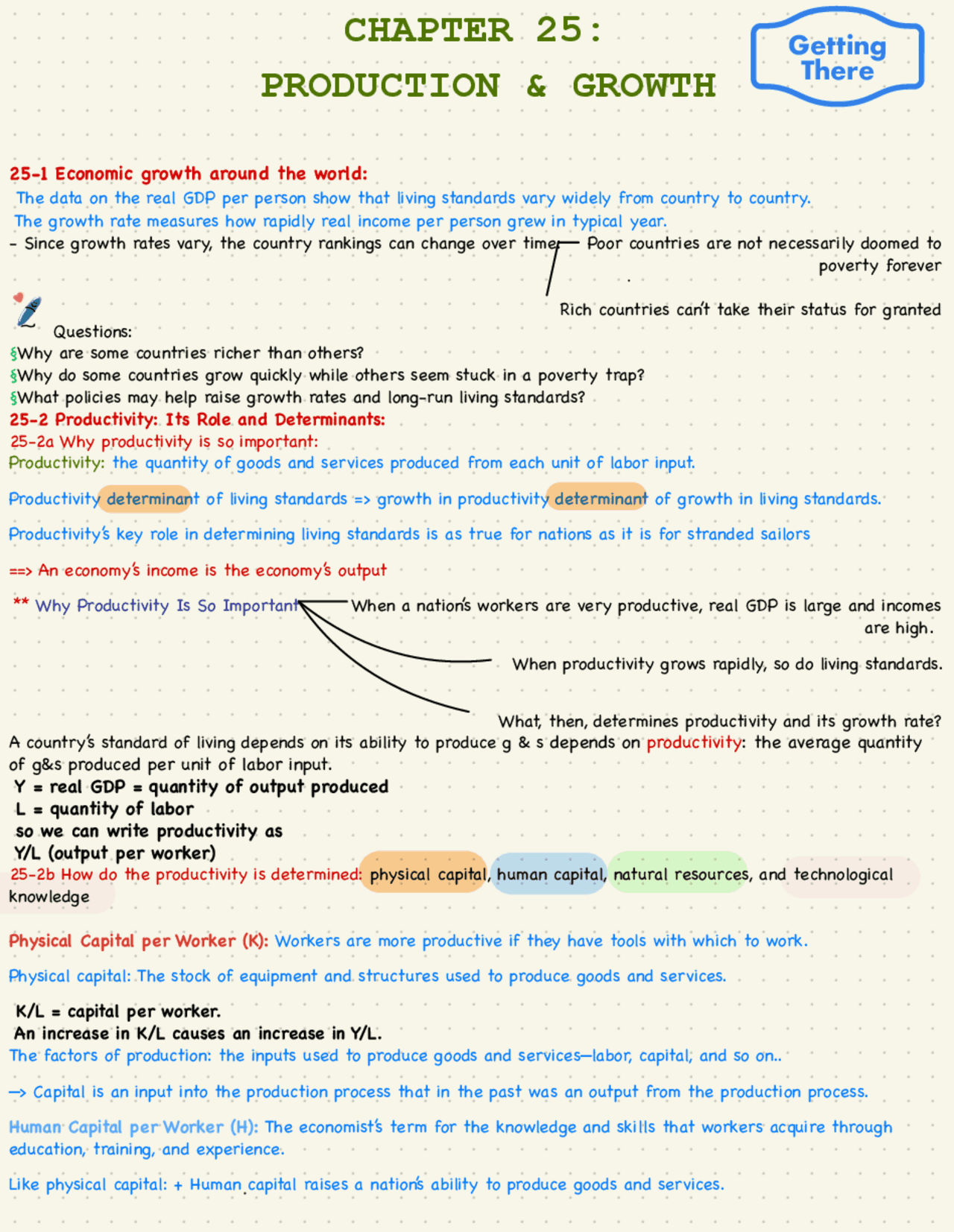 Chapter 25: Production and Growth - Docsity