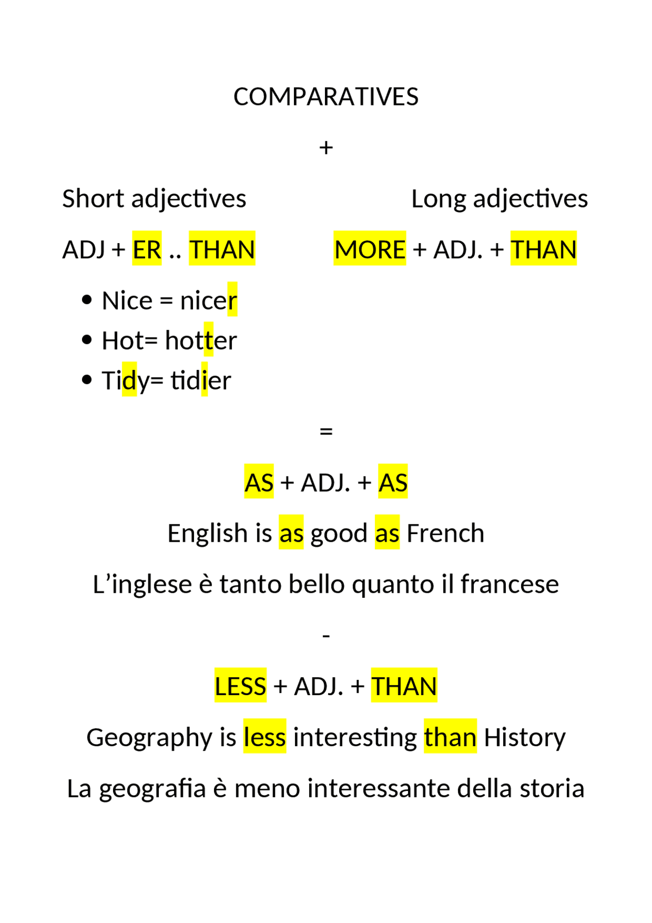 Affixes and comparatives - Docsity