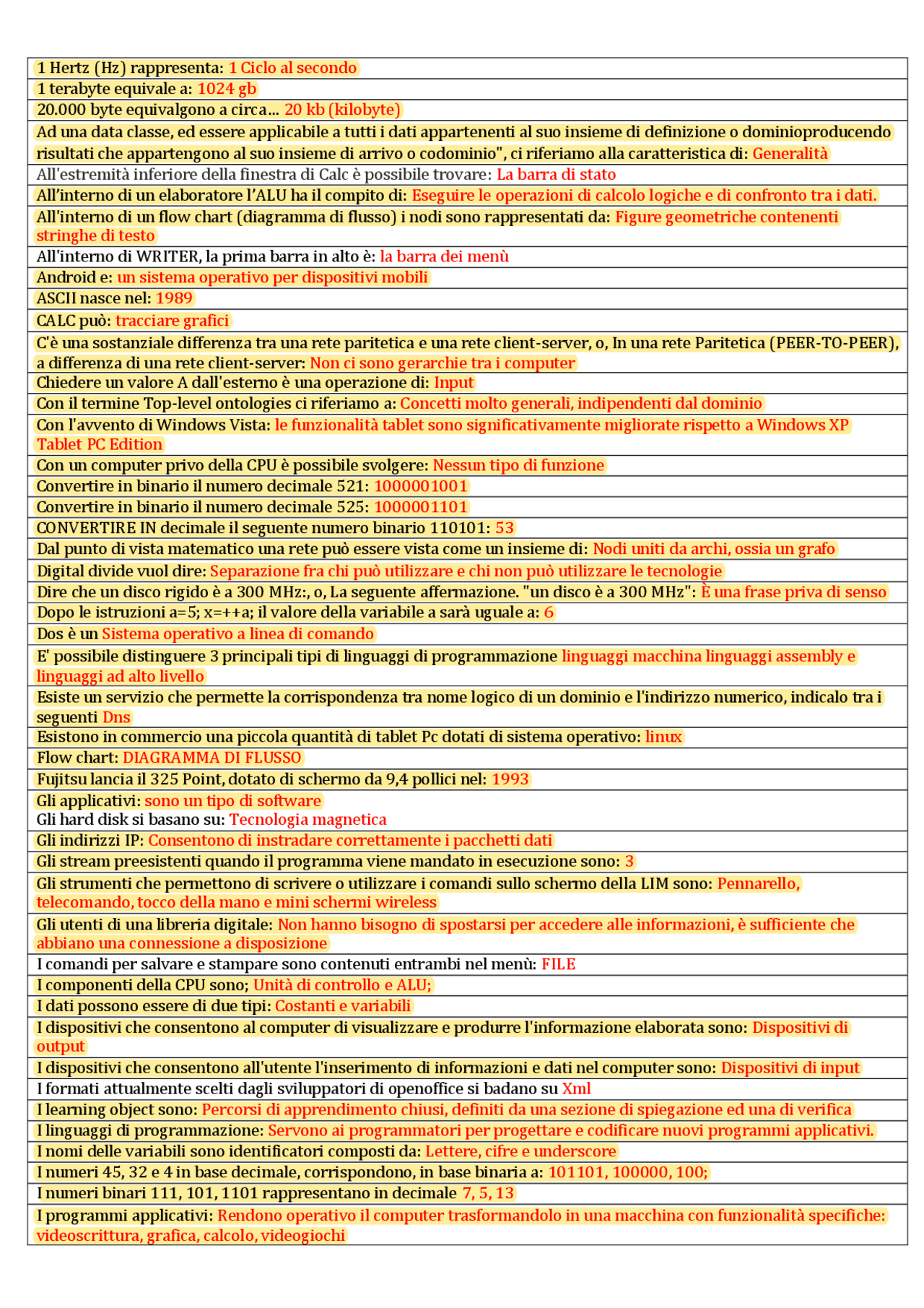 Strumenti Informatici Per Lo Sport Docsity