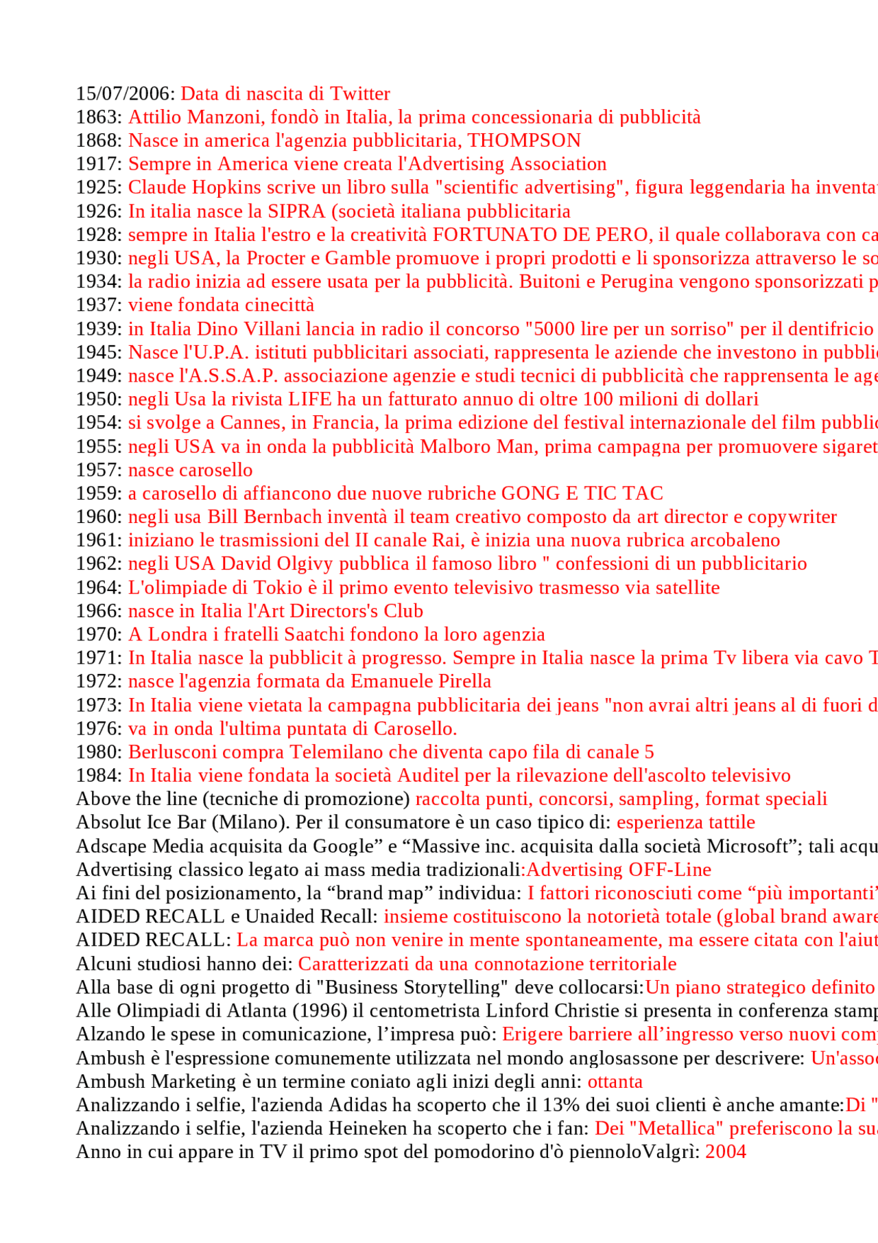 Esame Strategie Di Comunicazione Di Impresa Pegaso Docsity