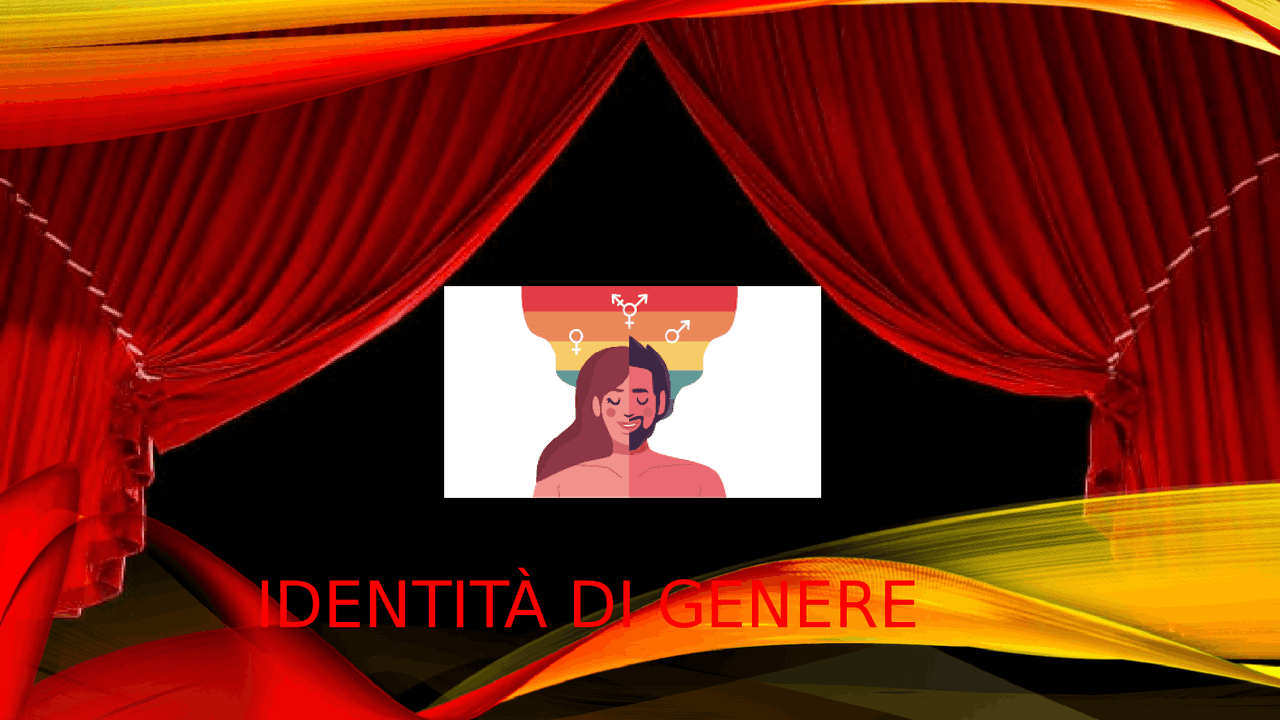 Identità Di Genere Power Point Docsity