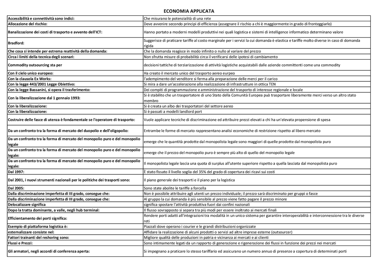 Economia Applicata Test Docsity