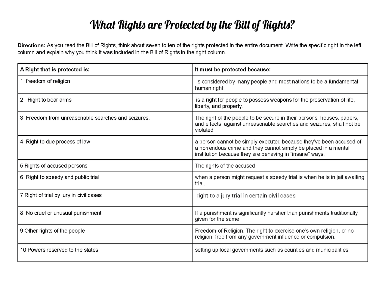 Albert-einstein fact-or-fiction-reading-comprehension answer key - Docsity