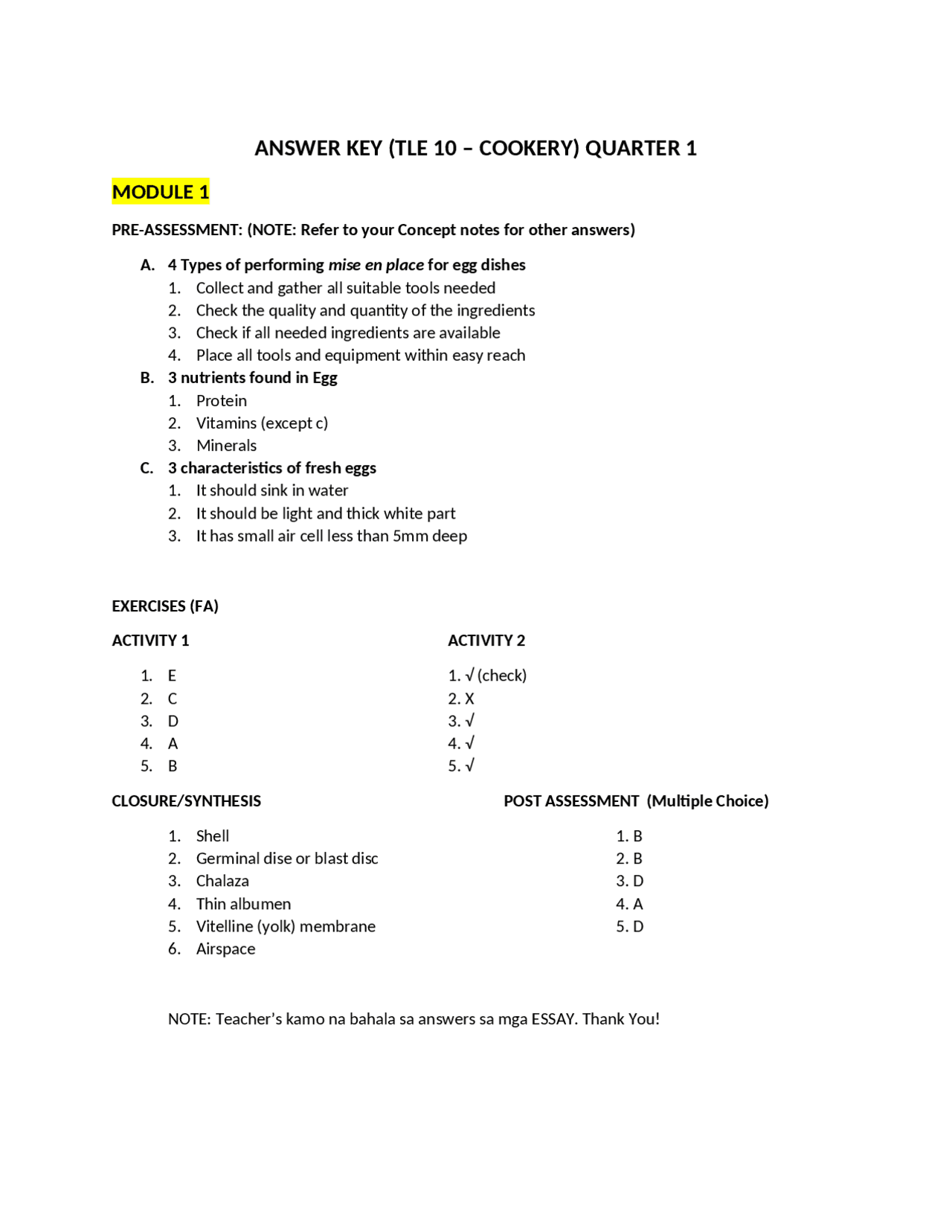 Answer Key for Technology Livelihood Education Subject for Modules for ...