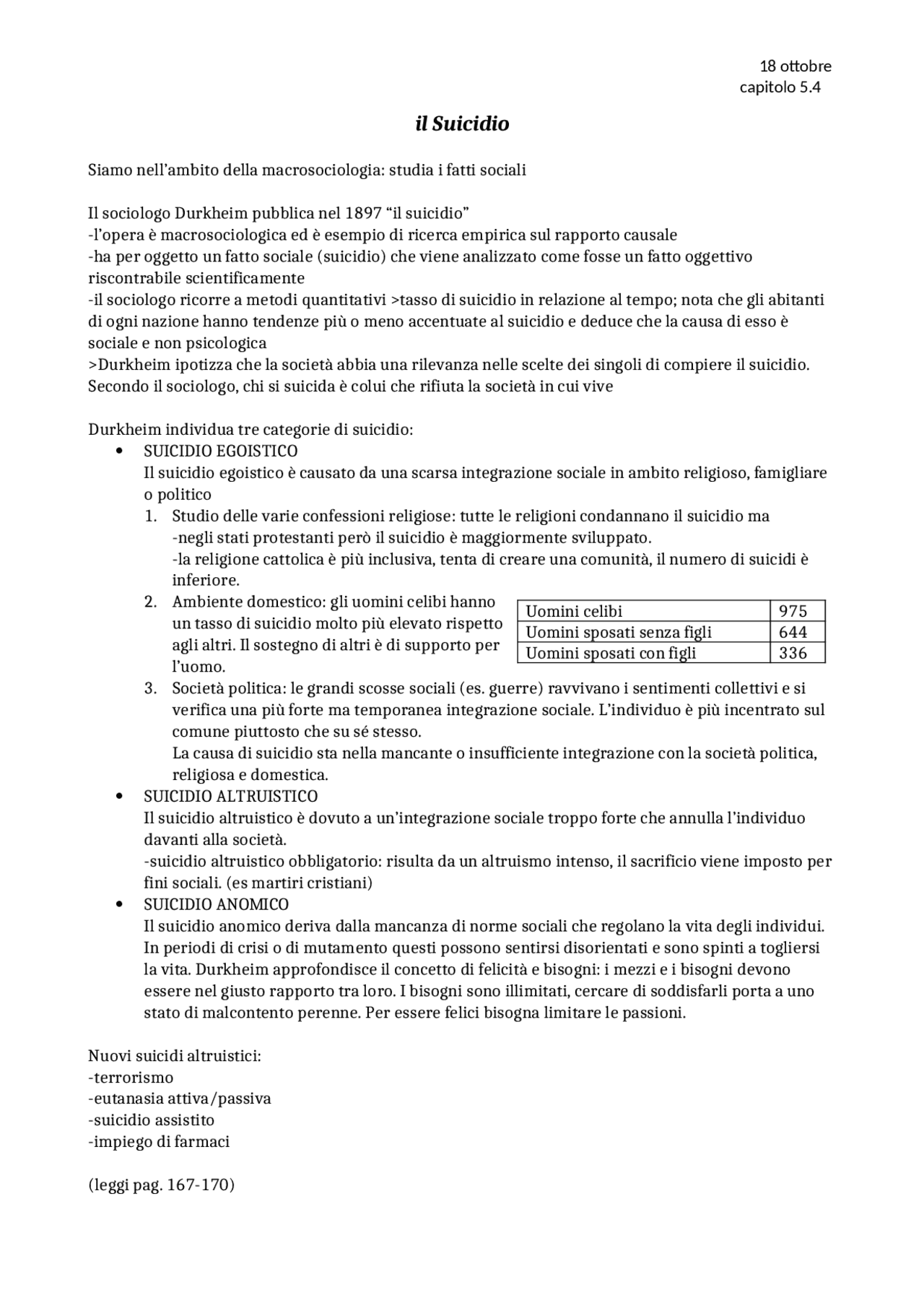 Riassunto Lezione Sul Suicidio Del Capitolo 5 Docsity