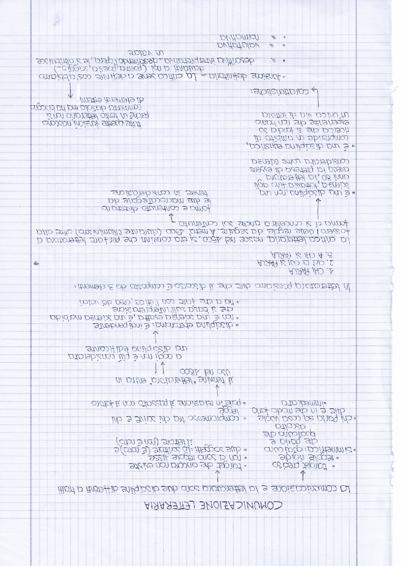 Teoria Comunicazione Letteraria Docsity