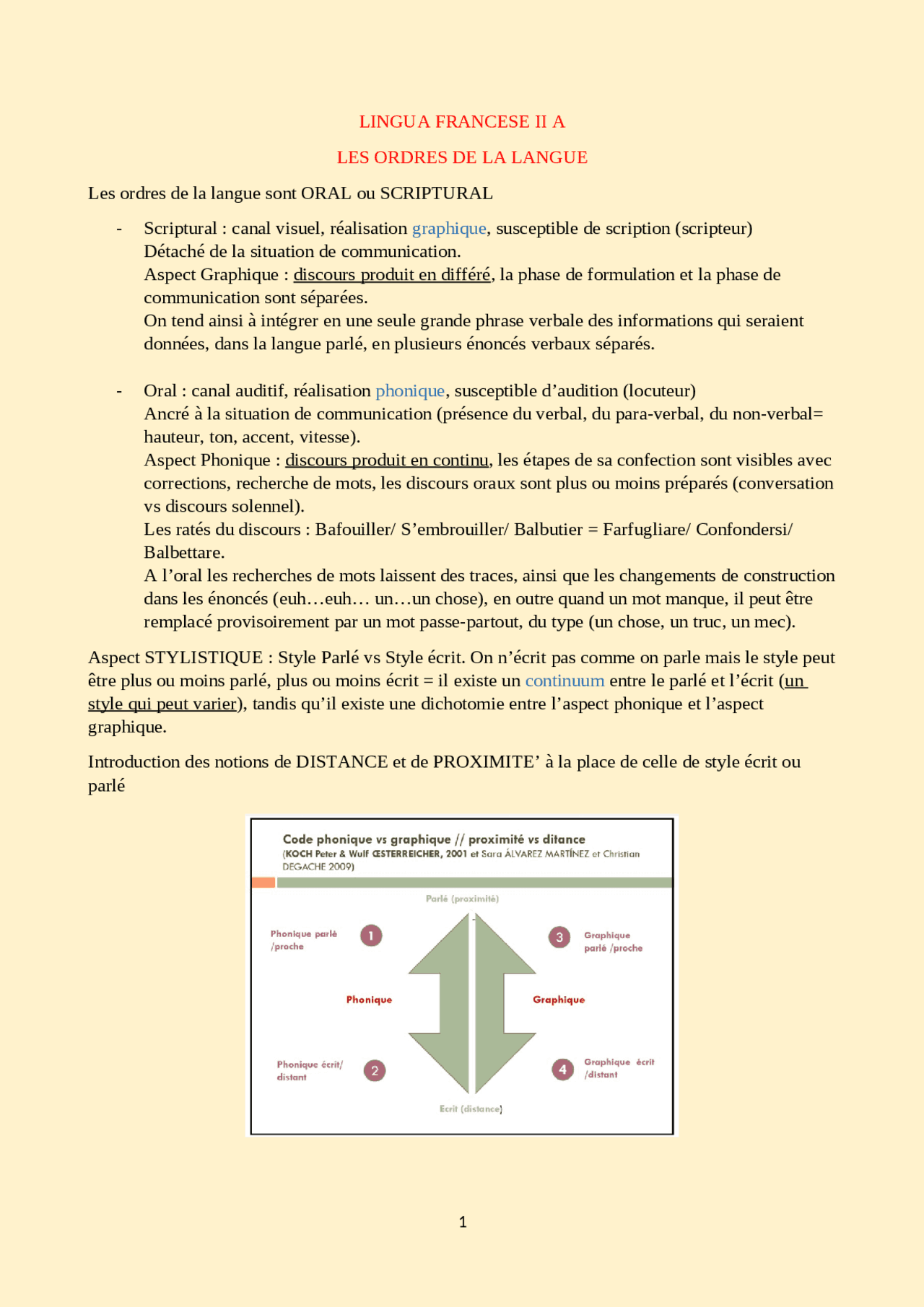 Lingua Francese Ii Modulo A Docsity