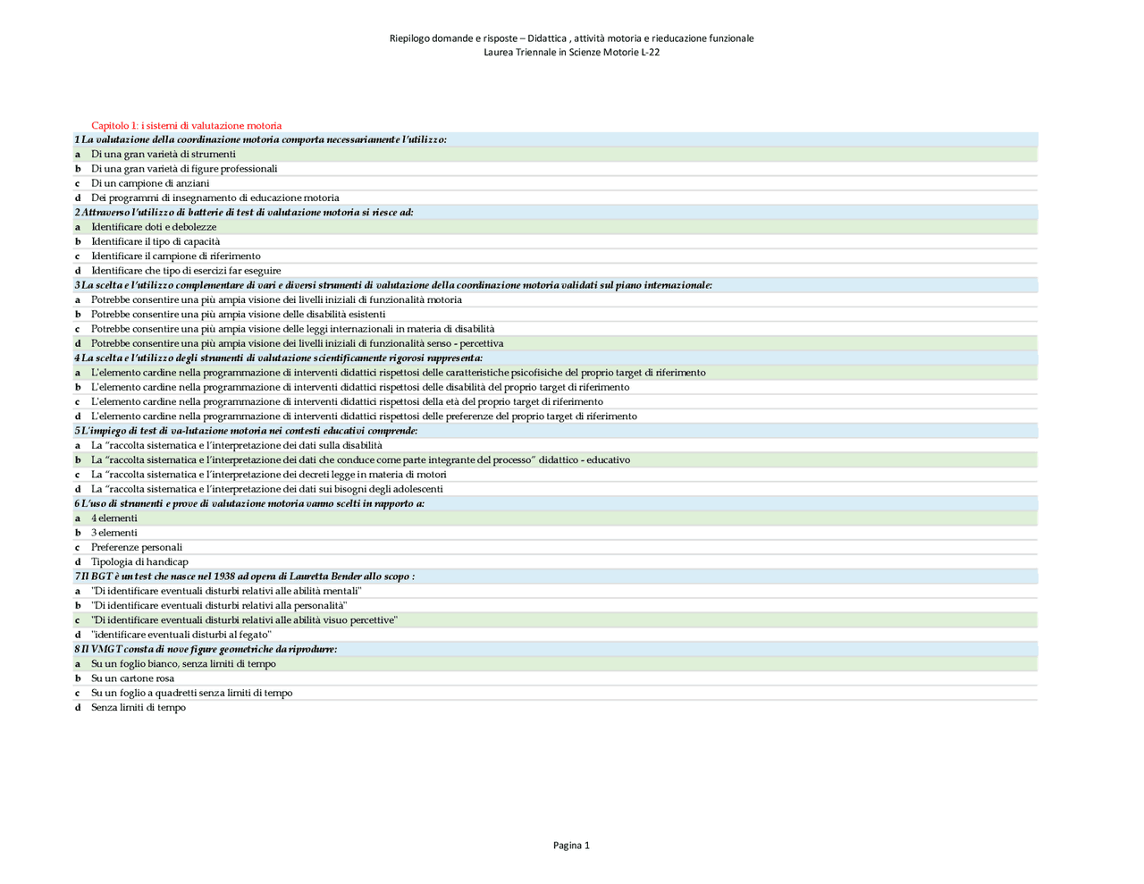 Diritto Comunitario Esame 3 Anno Scienze Motorie Docsity
