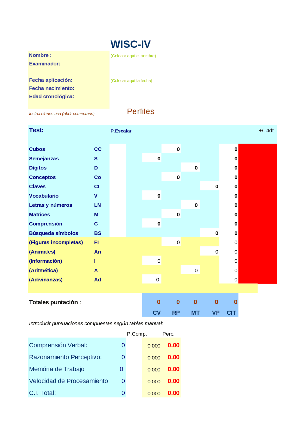 Plantilla De Corrección Del Test Wisc V Guías Proyectos