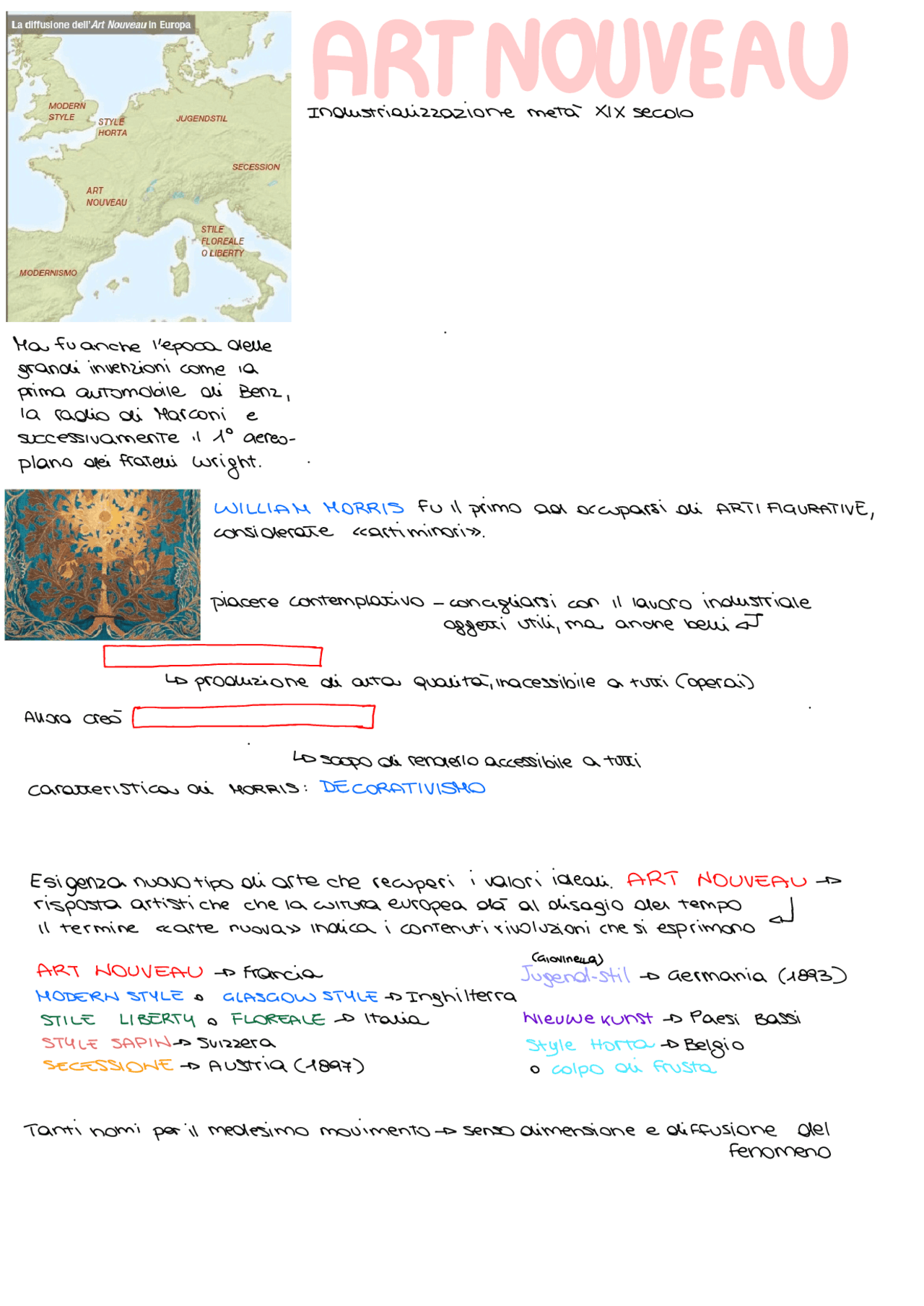 Art Noveau E Secessione Docsity