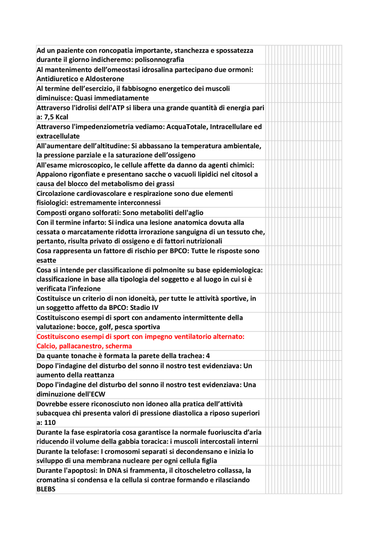 Il Ruolo Delle Vie Aeree Nello Sport 2021 2022 Docsity
