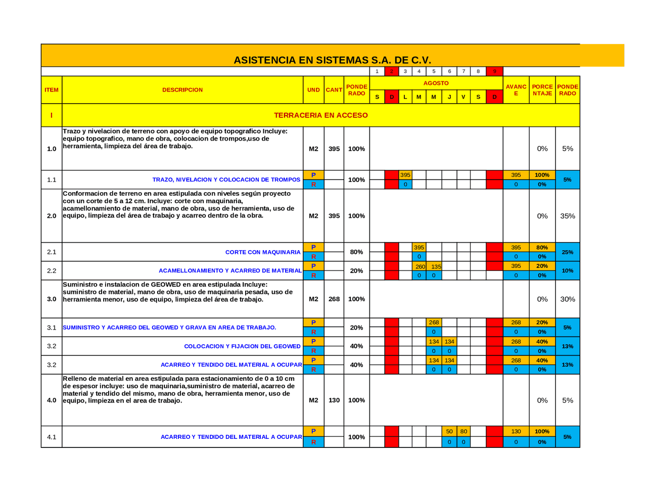 Programa de obra construccion acceso - Docsity