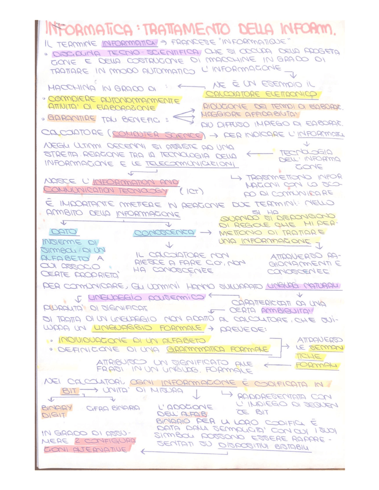 Riassunto De Informatica Umanistica Docsity