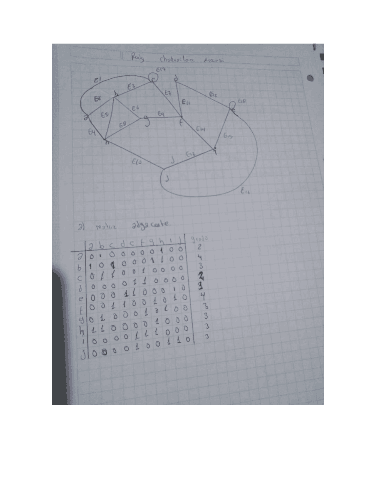 EXAMEN RESUELTO DEL CONSOLIDADO | Exercises of Mathematical logic | Docsity