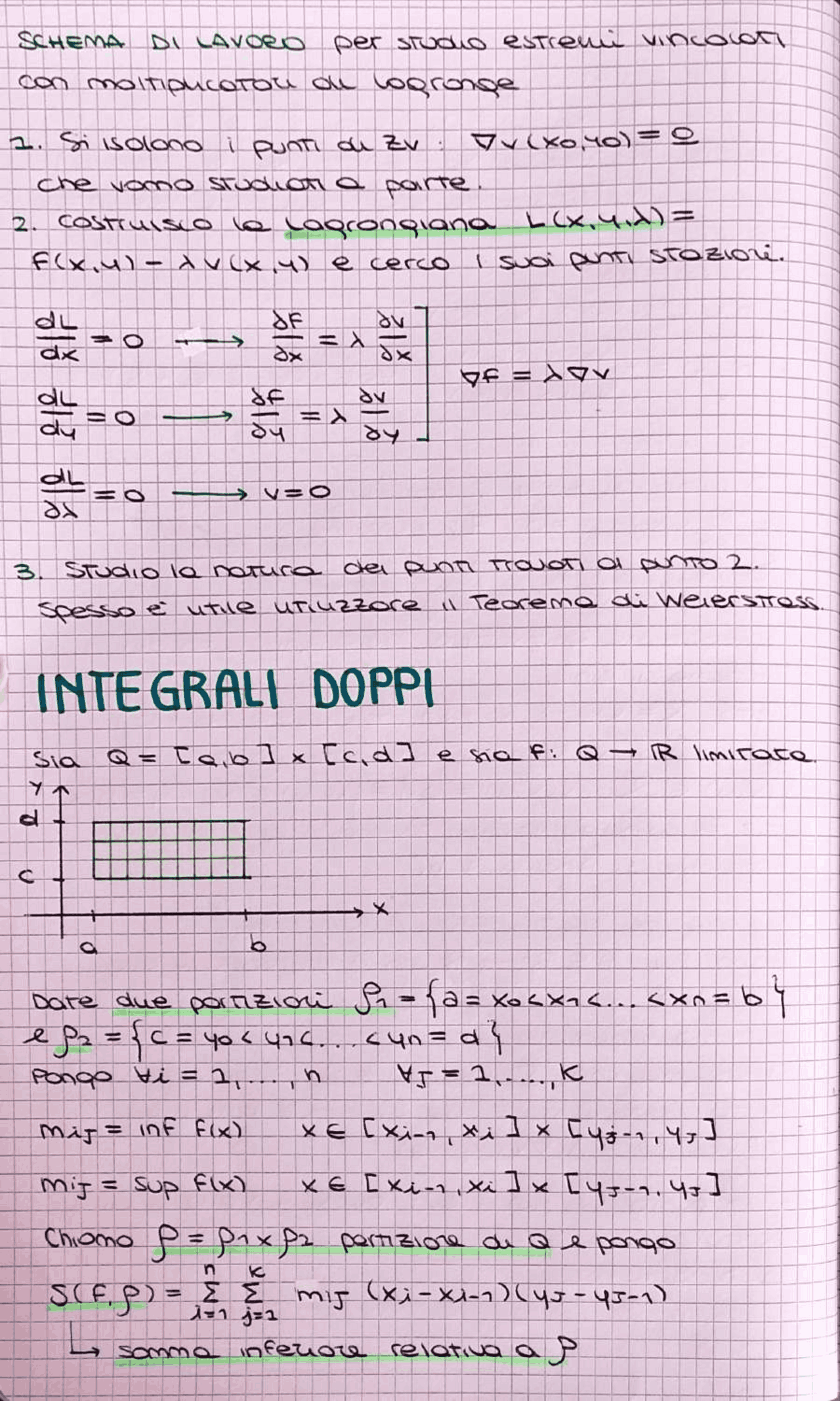 Integrali Doppi E Tripli Analisi 2 Docsity