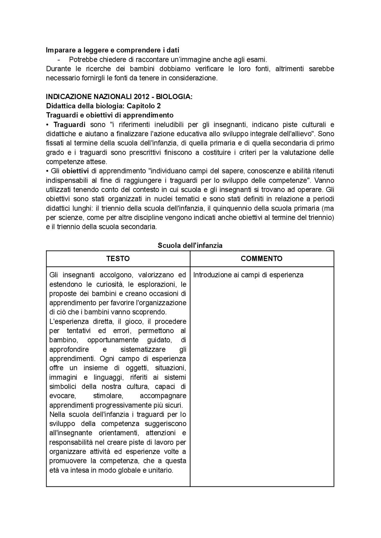 Didattica Della Biologia Appunti Aa 2122 Docsity
