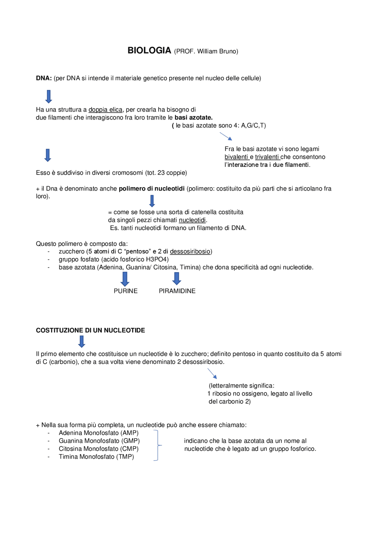 Biologia Appunti Infermieristica Docsity