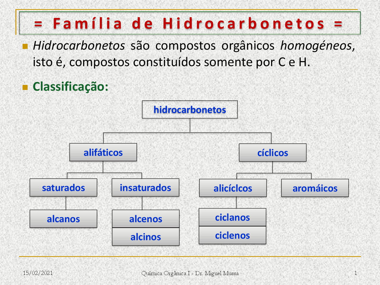 Química Orgânica Hidrocarbonetos Docsity
