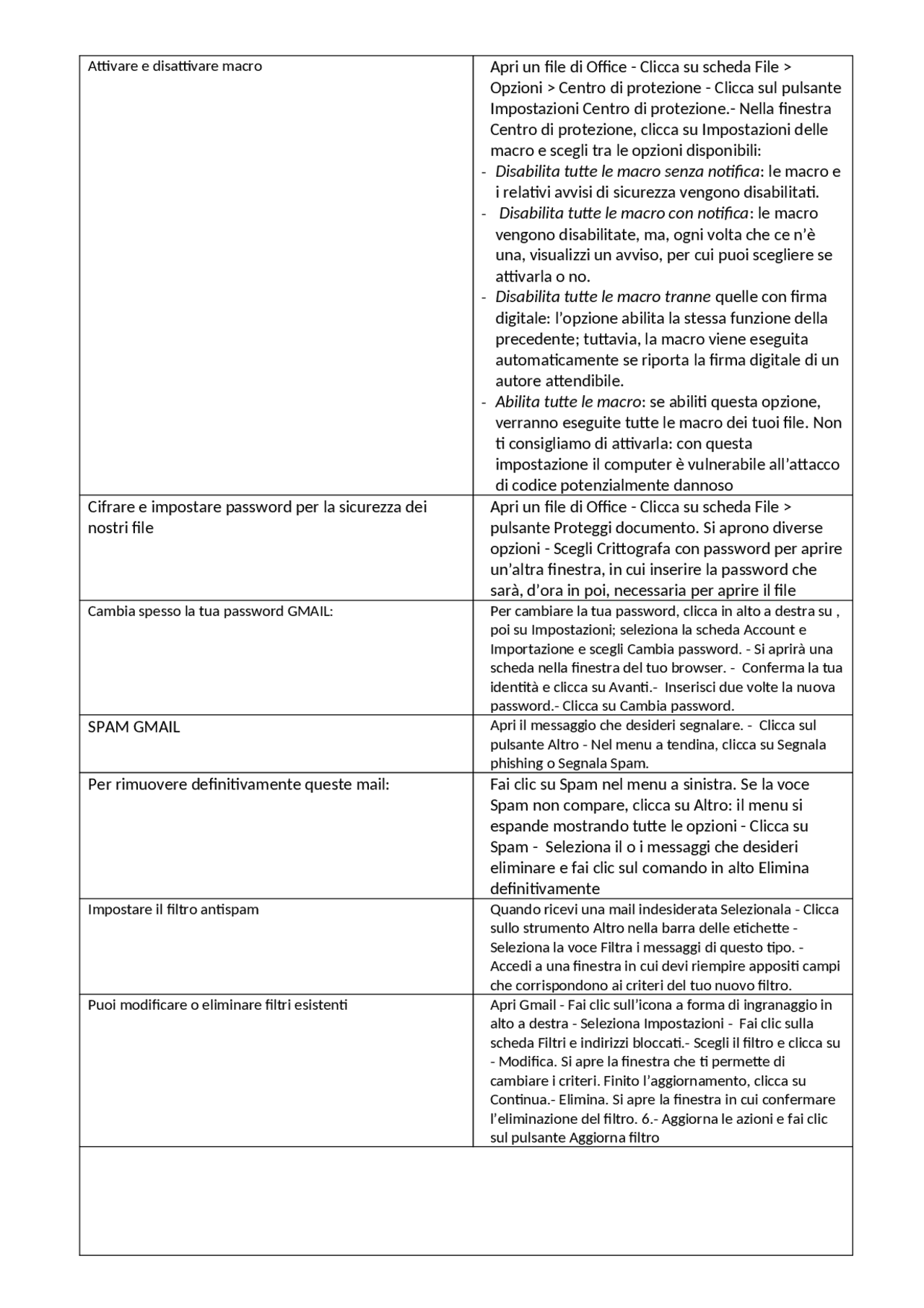 Modulo 4 Eipass 7 Moduli User Docsity