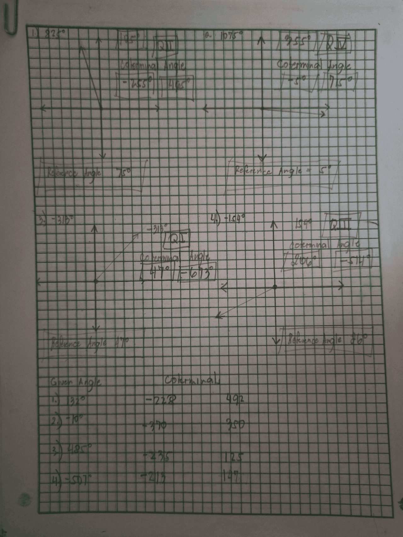 Pre Calculus Basic Concept Of Trigonometry Docsity