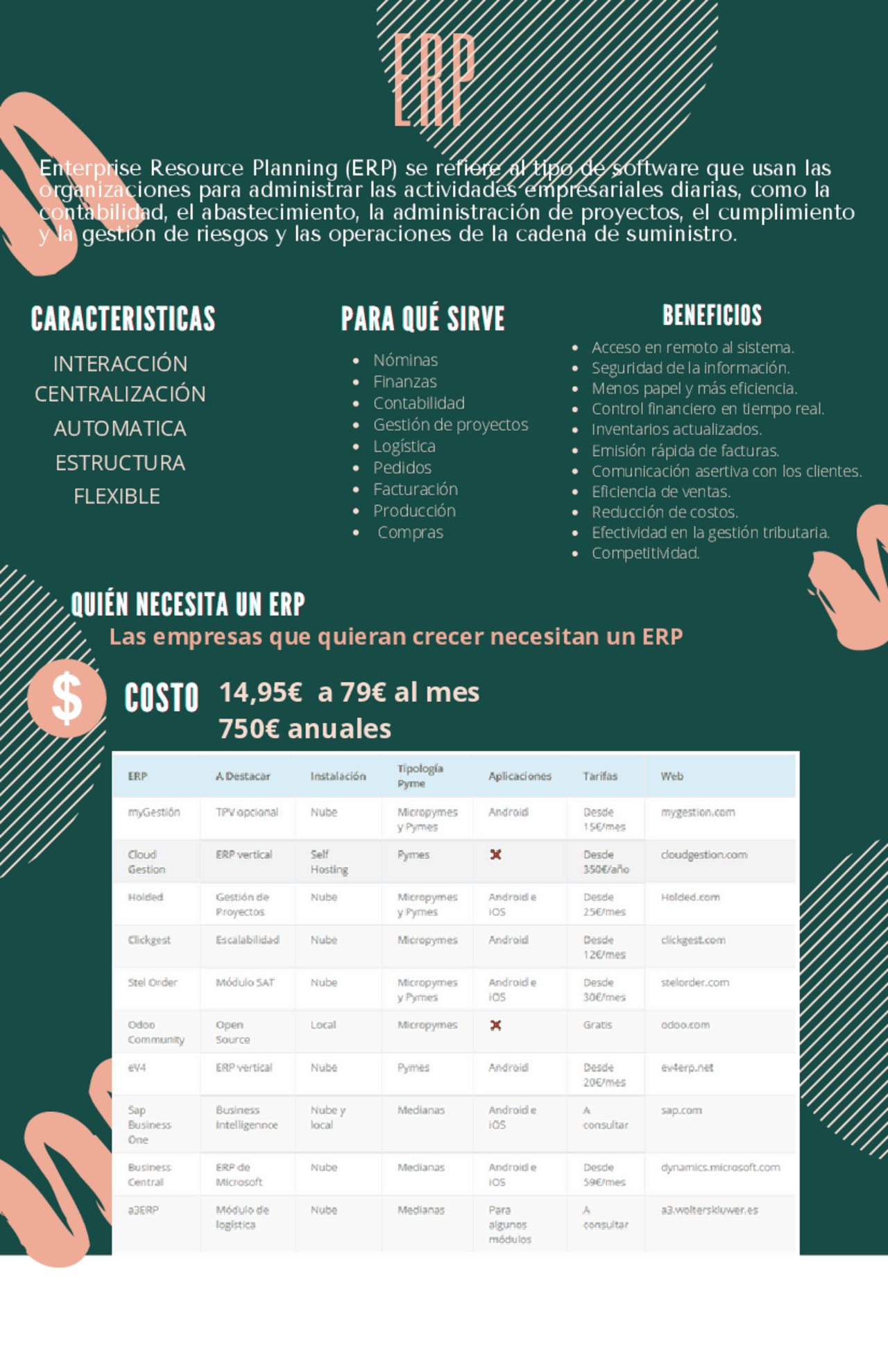 Erp Enterprise Resource Planning Docsity