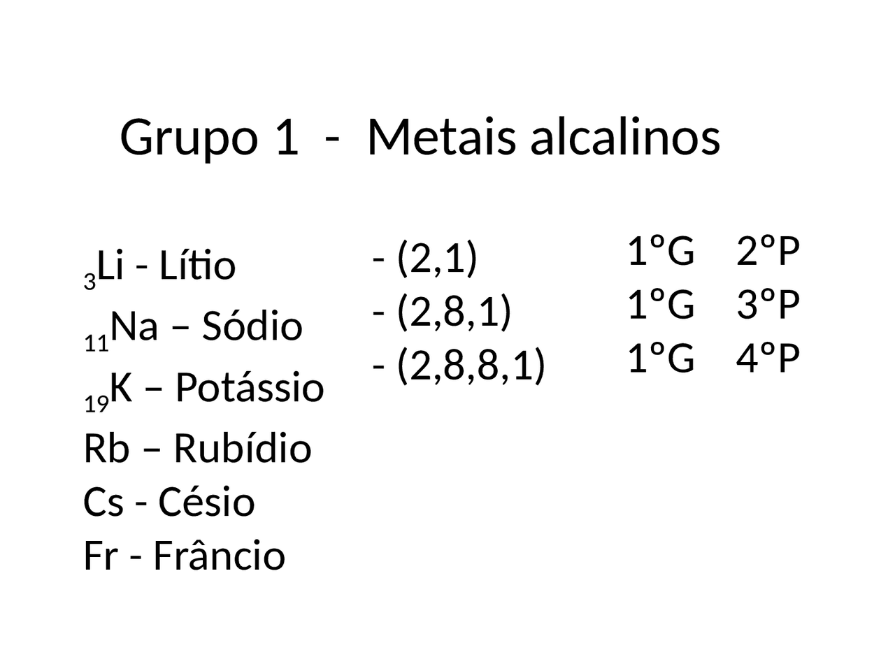 Tabela periodica exercicios | Exercícios Física | Docsity