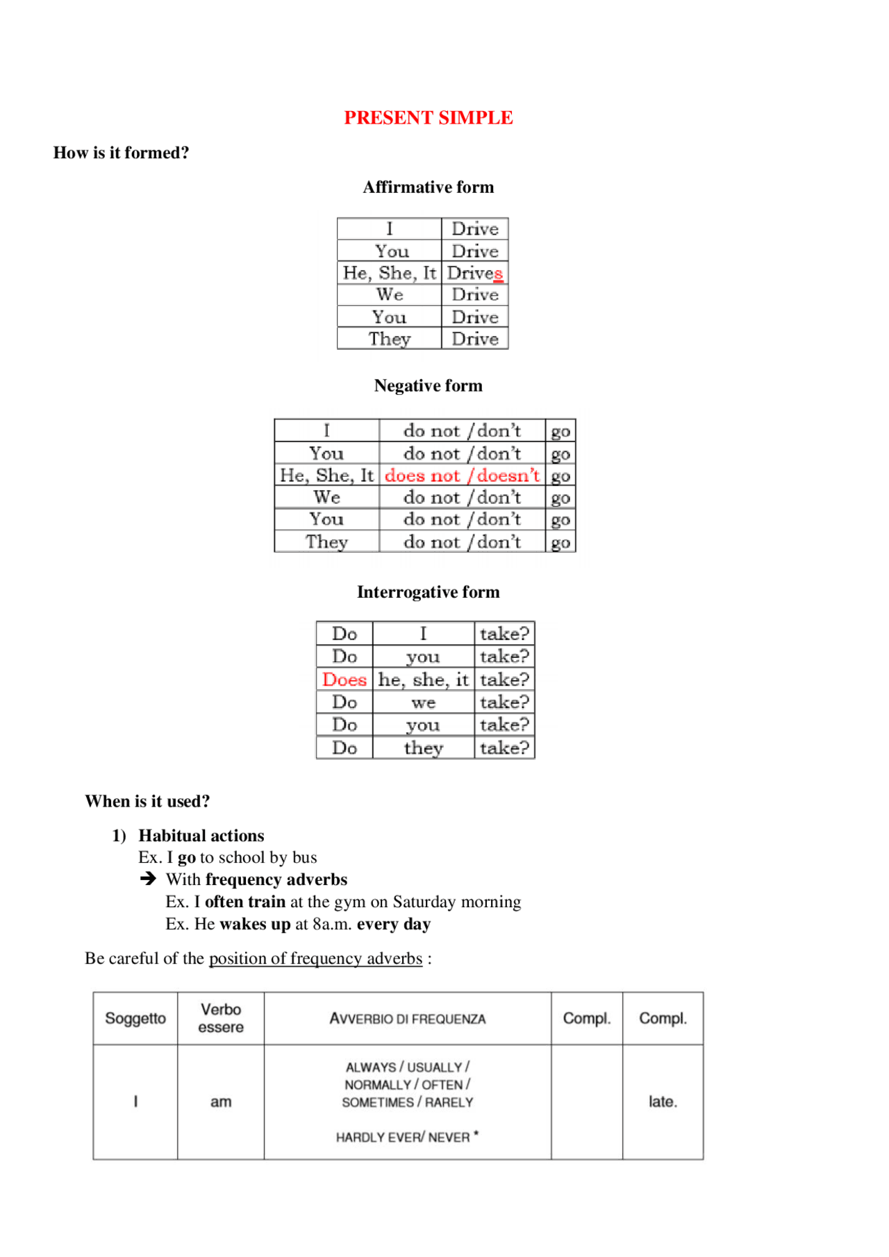 Present simple verbo inglese - Docsity