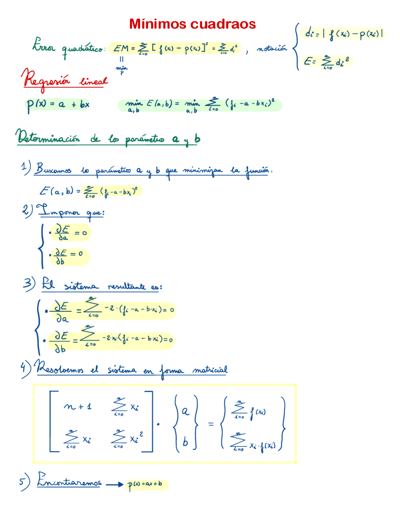 Calculo de error por minimos cuadrados - Docsity