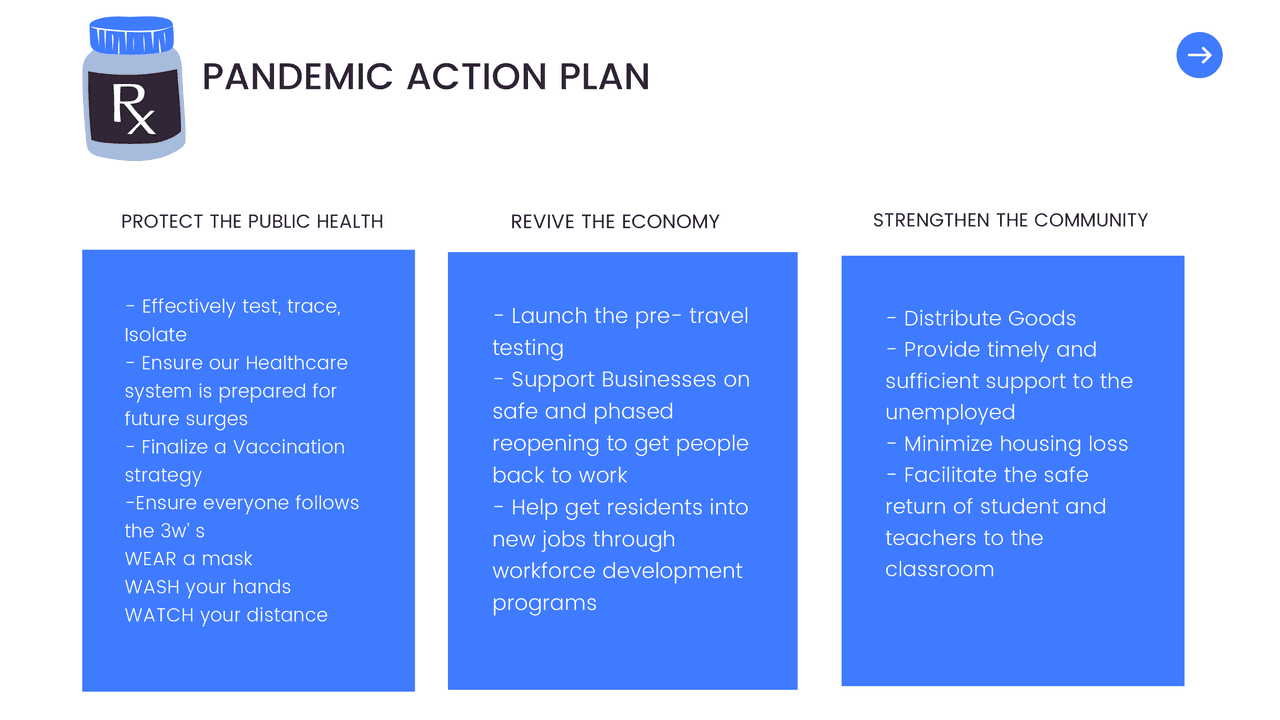 Pandemic Action plan - Docsity