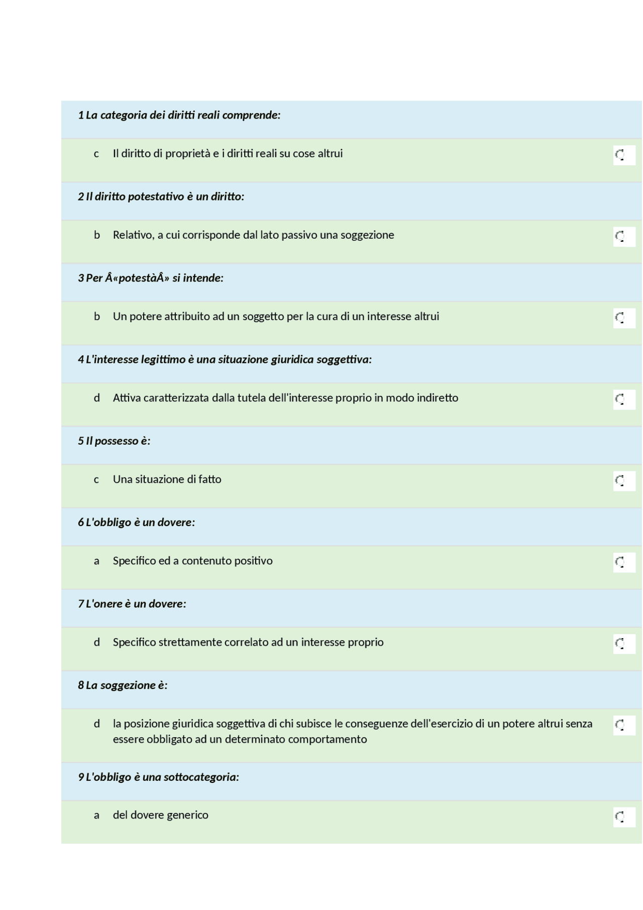 Test Diritto Privato Docsity