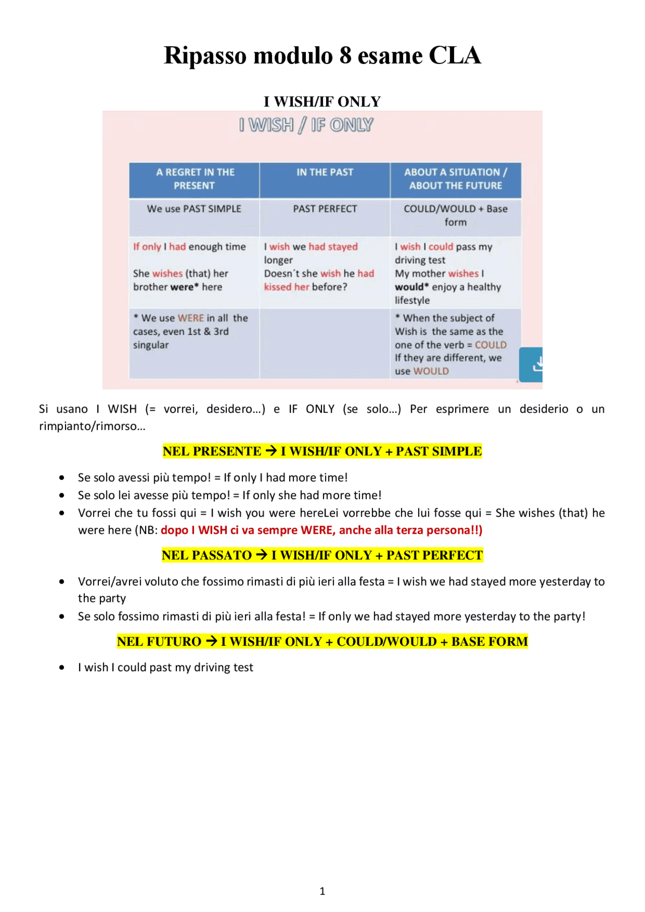 Ripasso Esame Inglese Modulo 8 Docsity