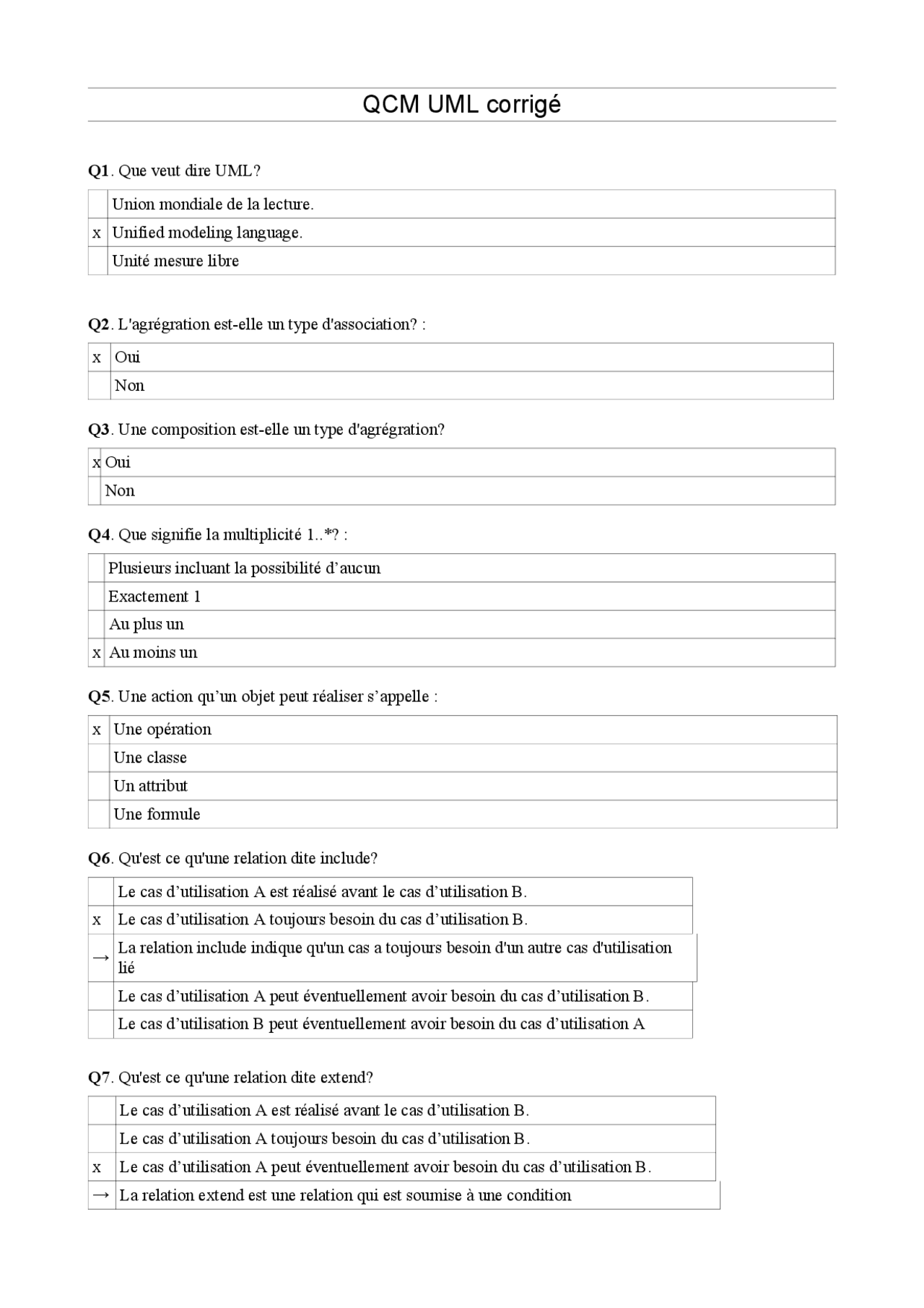 Algorithme Qcm Mathematics Qcm Docsity