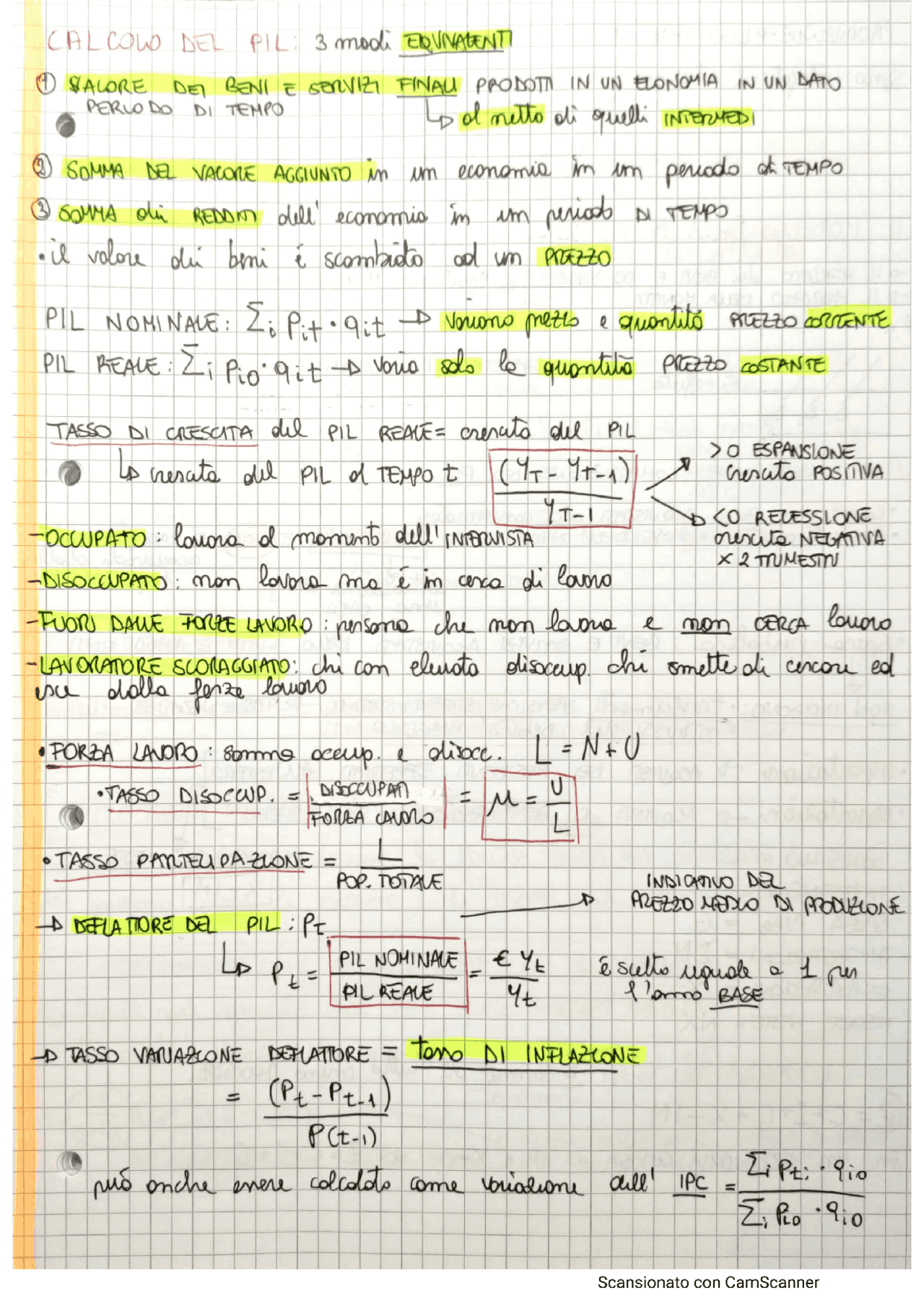 Riassunto Completo Macroeconomia 1 Volume Docsity