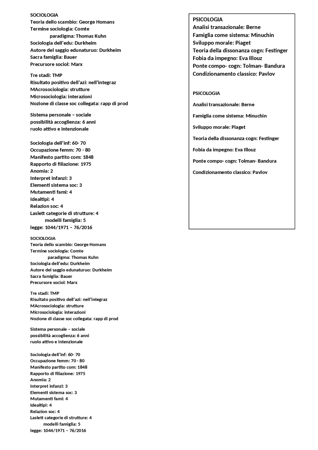 Test Completo Di Sociologia Generale Unipegaso Piattaforma Docsity