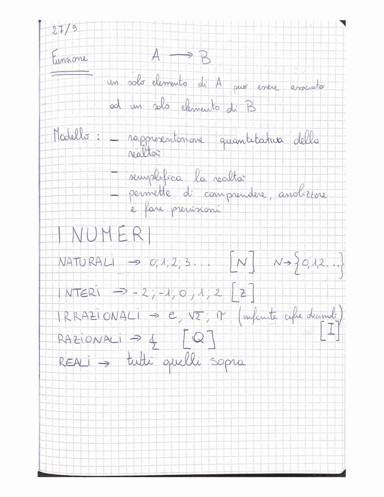 Schemi Presi A Lezione Docsity