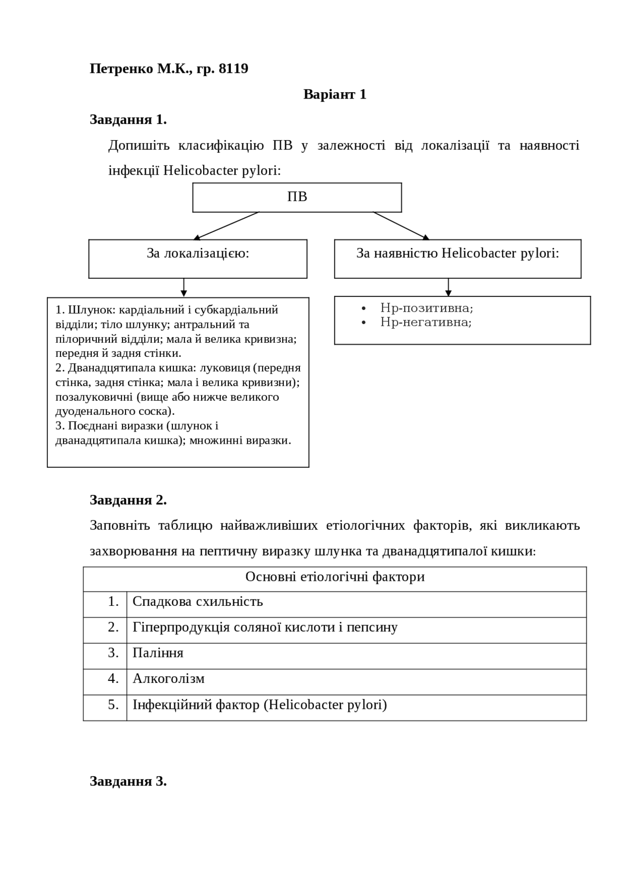 Робочий зошит Пептична виразка Docsity