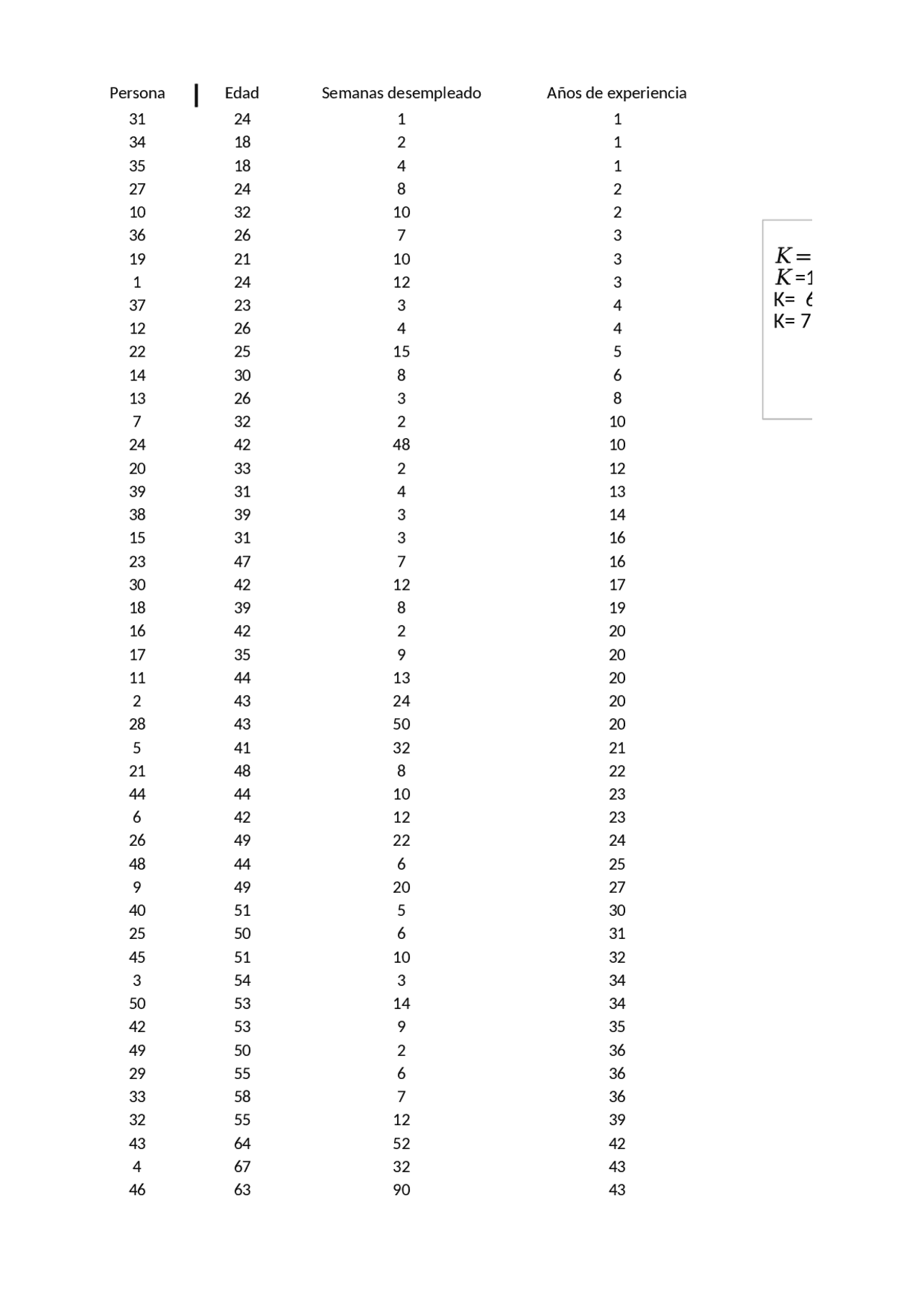 Proyecto Integrador Modulo 17 Ejercicios De Matemáticas Docsity