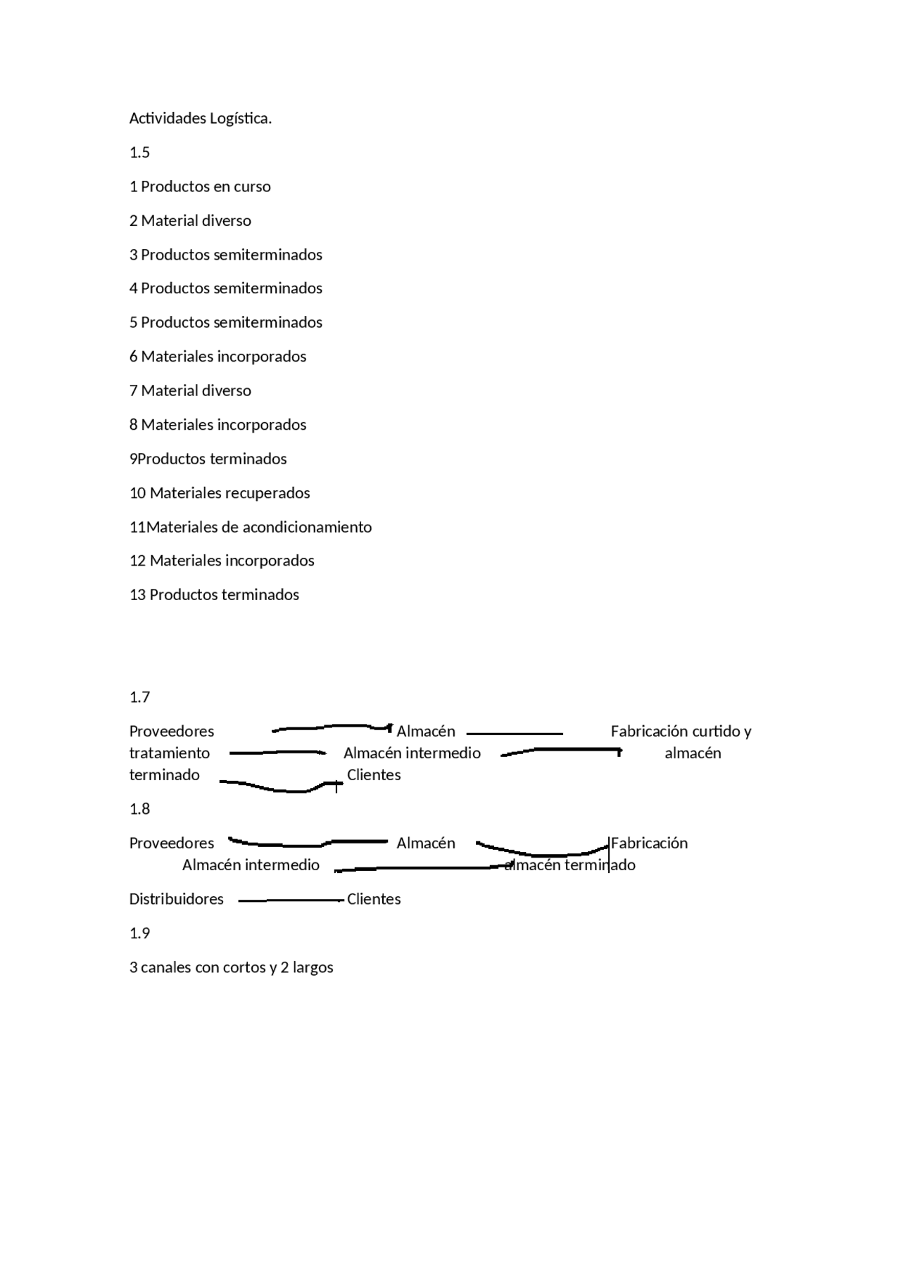 Ejercicios Logistica Resúmenes De Logística Docsity