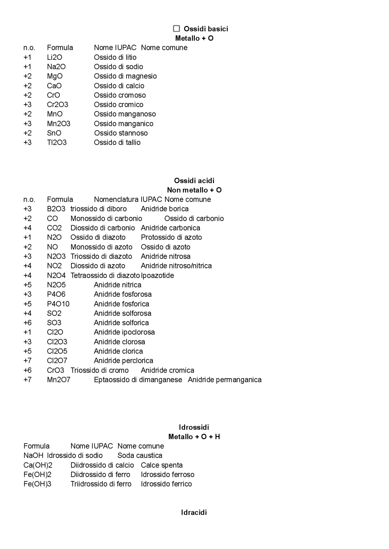 Nomenclatura Di Composti Docsity