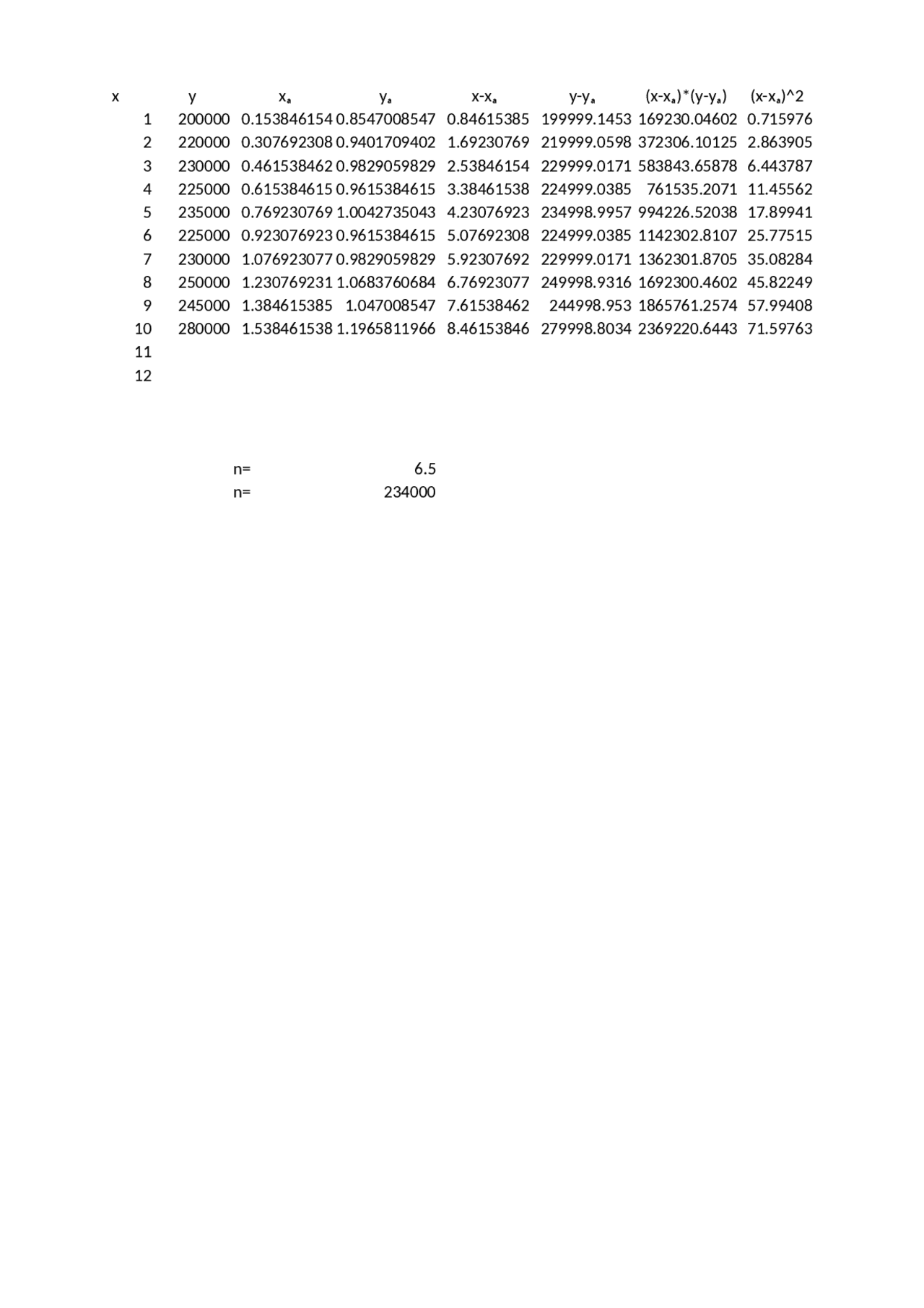 Лабораторна робота з інформатики Docsity